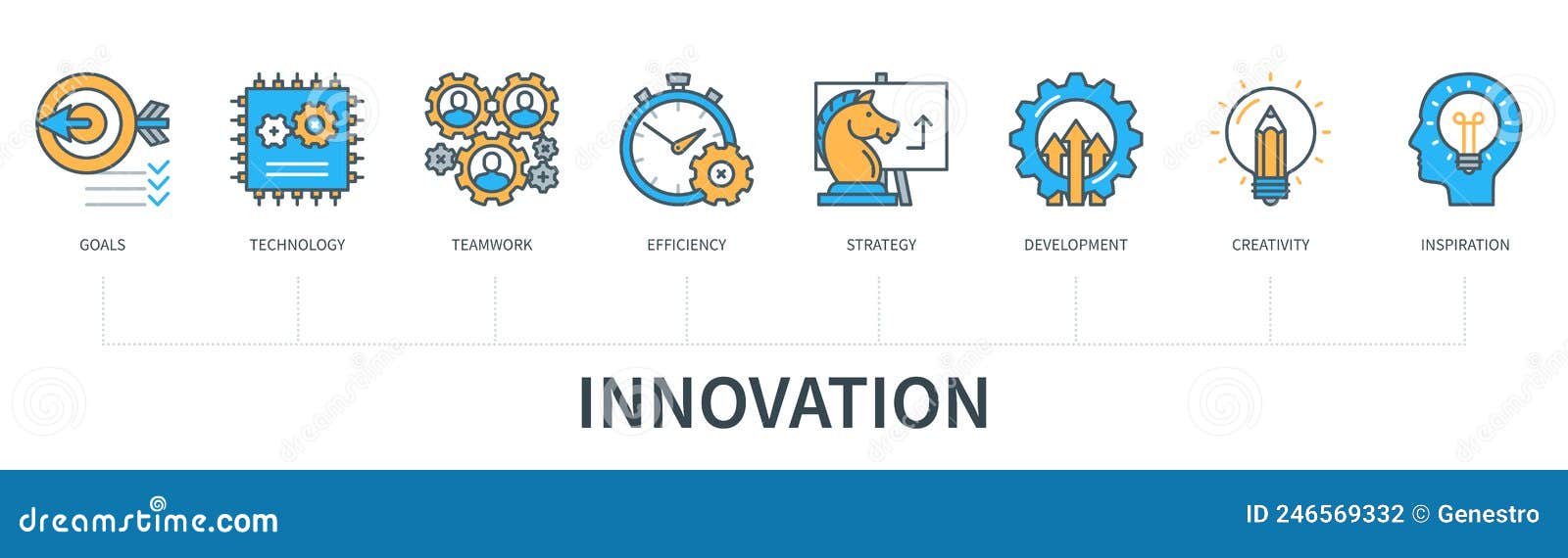 Innovation Infographics in Minimal Flat Line Style Stock Illustration ...