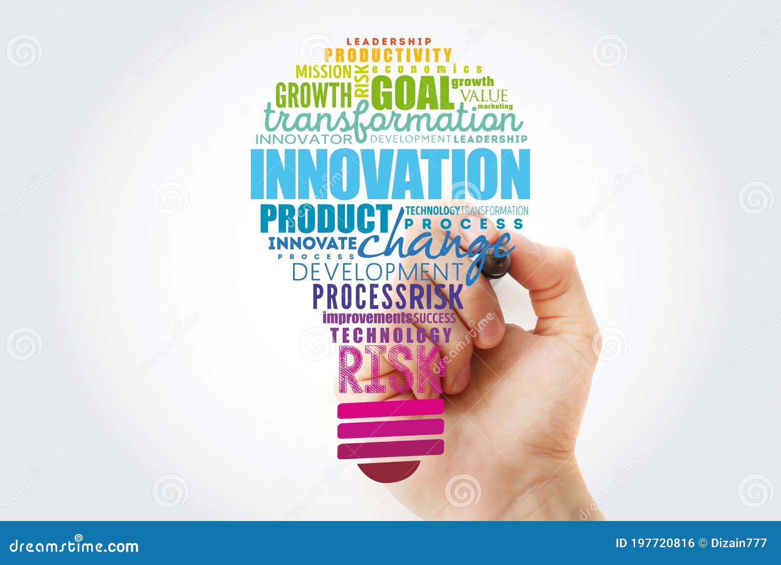 INNOVATION Light Bulb Word Cloud, Business Concept Background Stock ... INNOVATION Light Bulb Word Cloud, Business Concept Background Stock ...