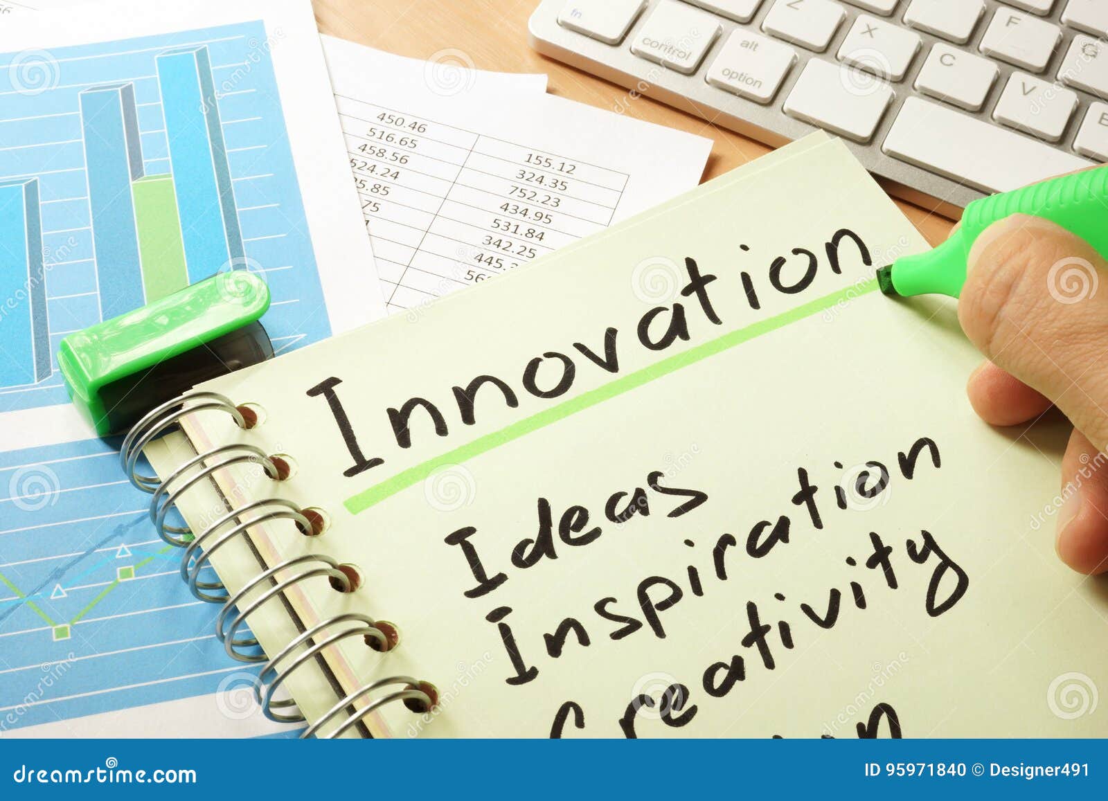 Innovation with List Ideas, Inspiration, Creativity. Stock Photo ...