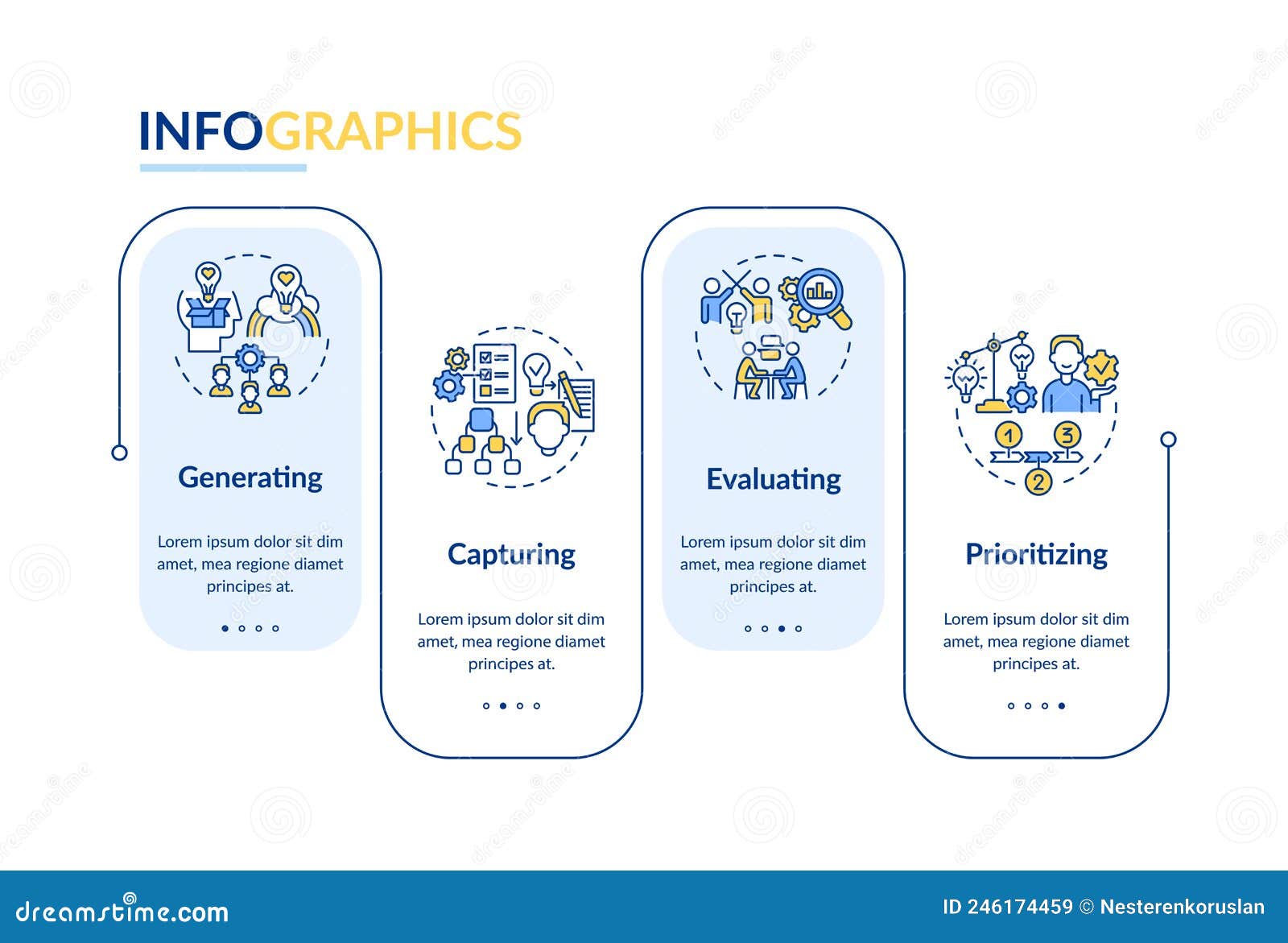 Innovation Management Phases Rectangle Infographic Template Stock ...