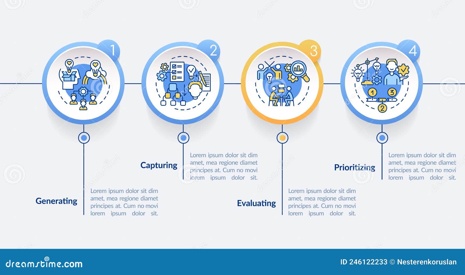 Innovation Management Process Circle Infographic Template Stock Vector ...