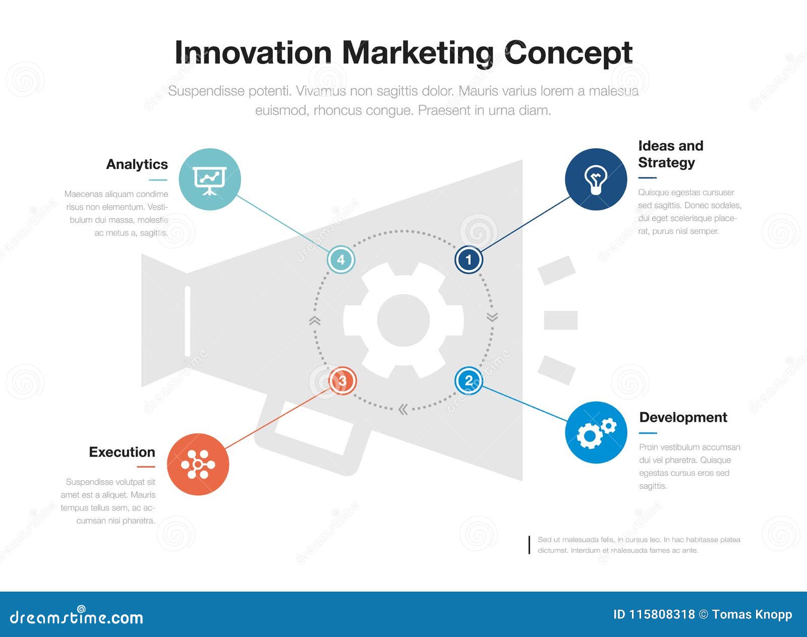 Innovation Marketing Concept Visualization Template with Megaphone and ...
