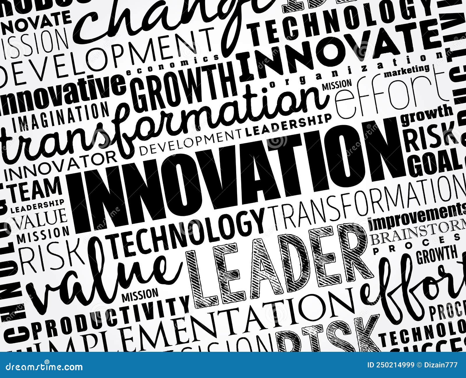 INNOVATION - Practical Implementation of Ideas that Result in the ...