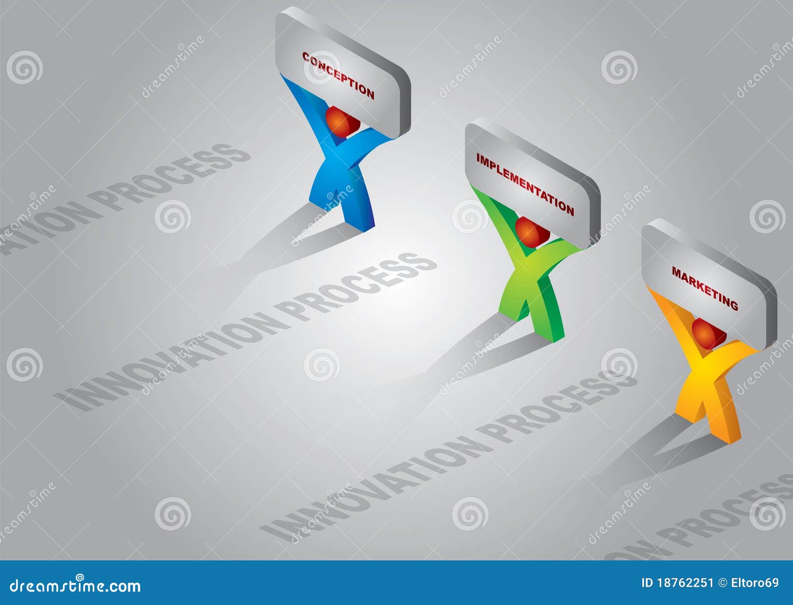 Innovation process stock vector. Illustration of background - 18762251