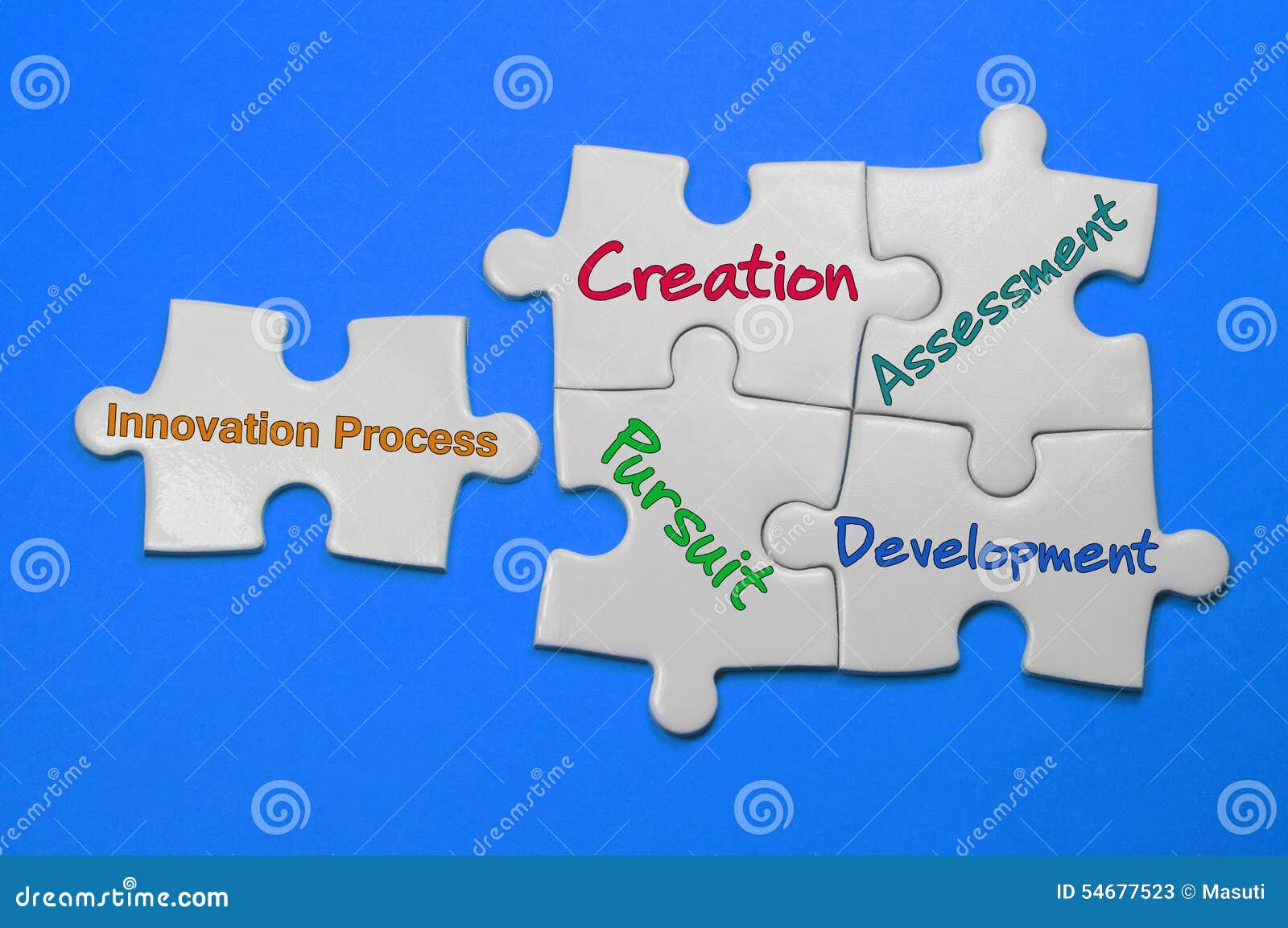 Innovation Process - Leadership Concept Stock Image - Image of ...