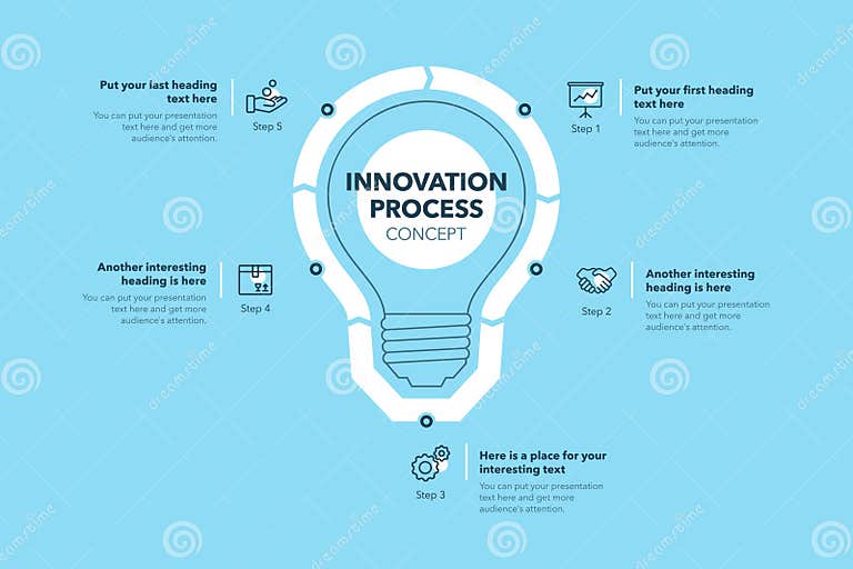Innovation Process Template with Five Steps - Blue Version Stock Vector ...