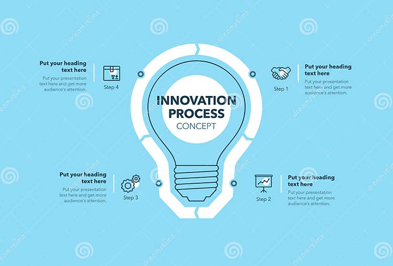 Innovation Process Template with Four Steps - Blue Version Stock Vector ...