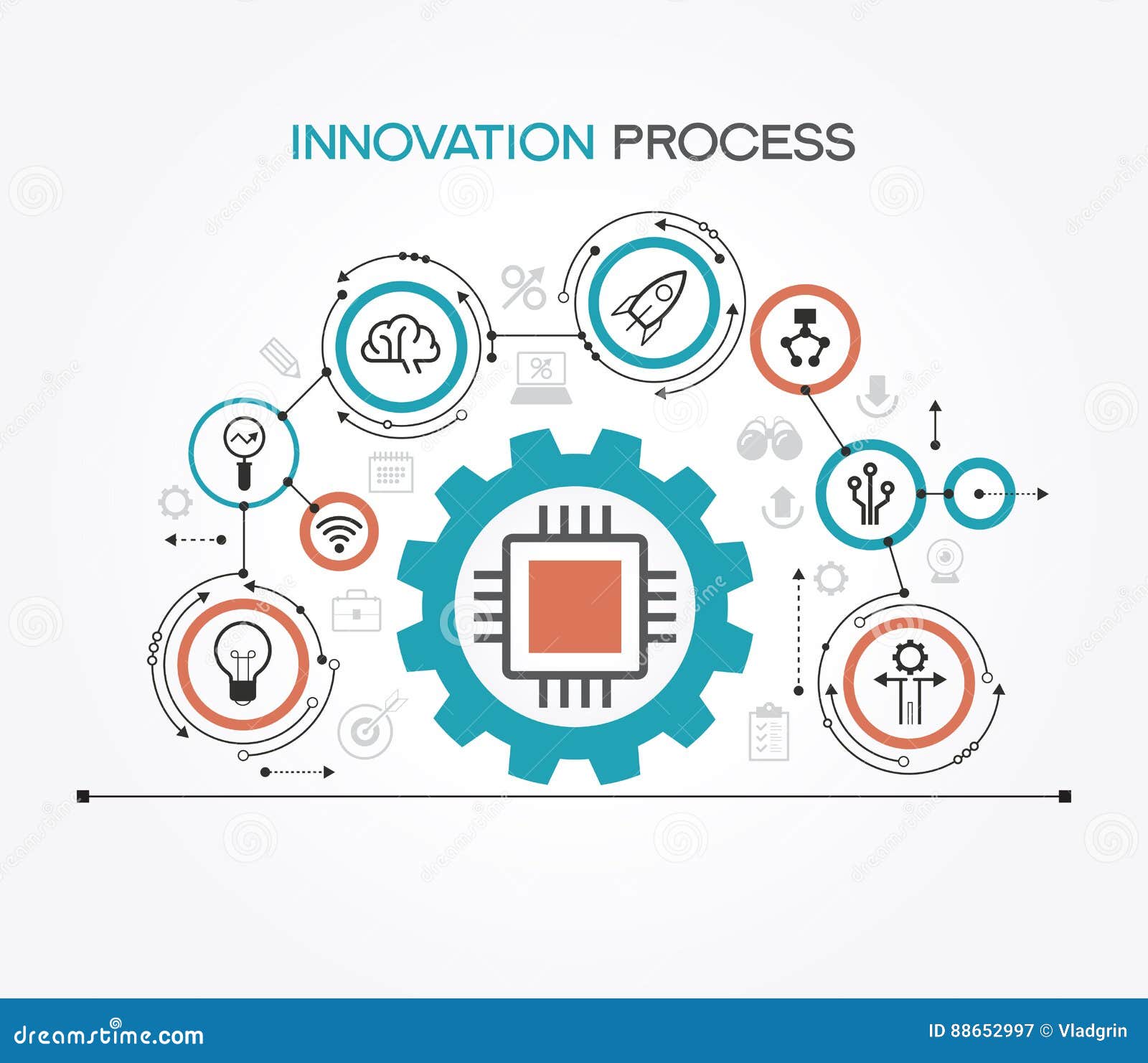 Innovation Process Template. Stock Photography | CartoonDealer.com ... Innovation Process Template. Stock Photography | CartoonDealer.com ...