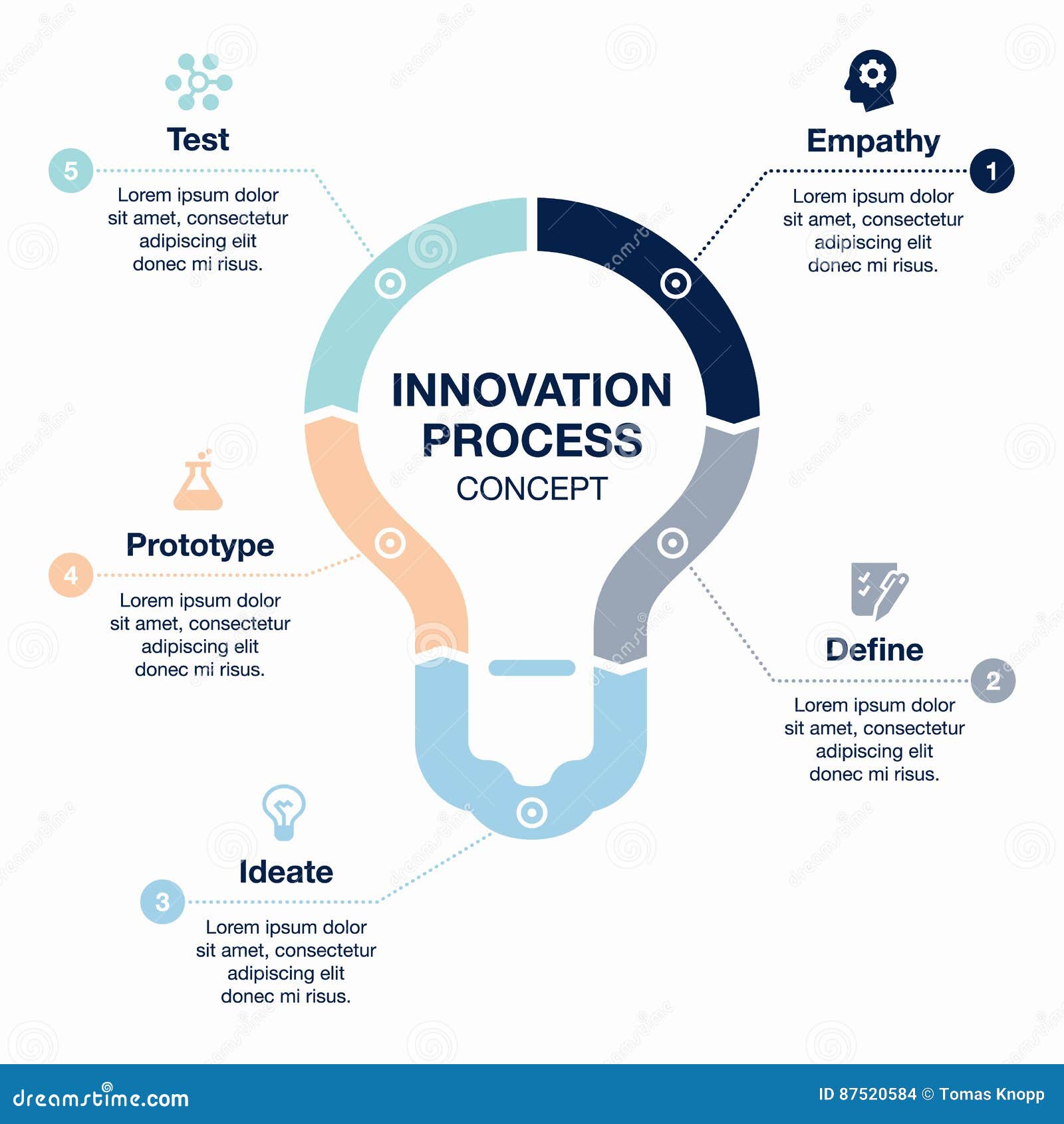 Innovation Process Template. Stock Photography | CartoonDealer.com ... Innovation Process Template. Stock Photography | CartoonDealer.com ...