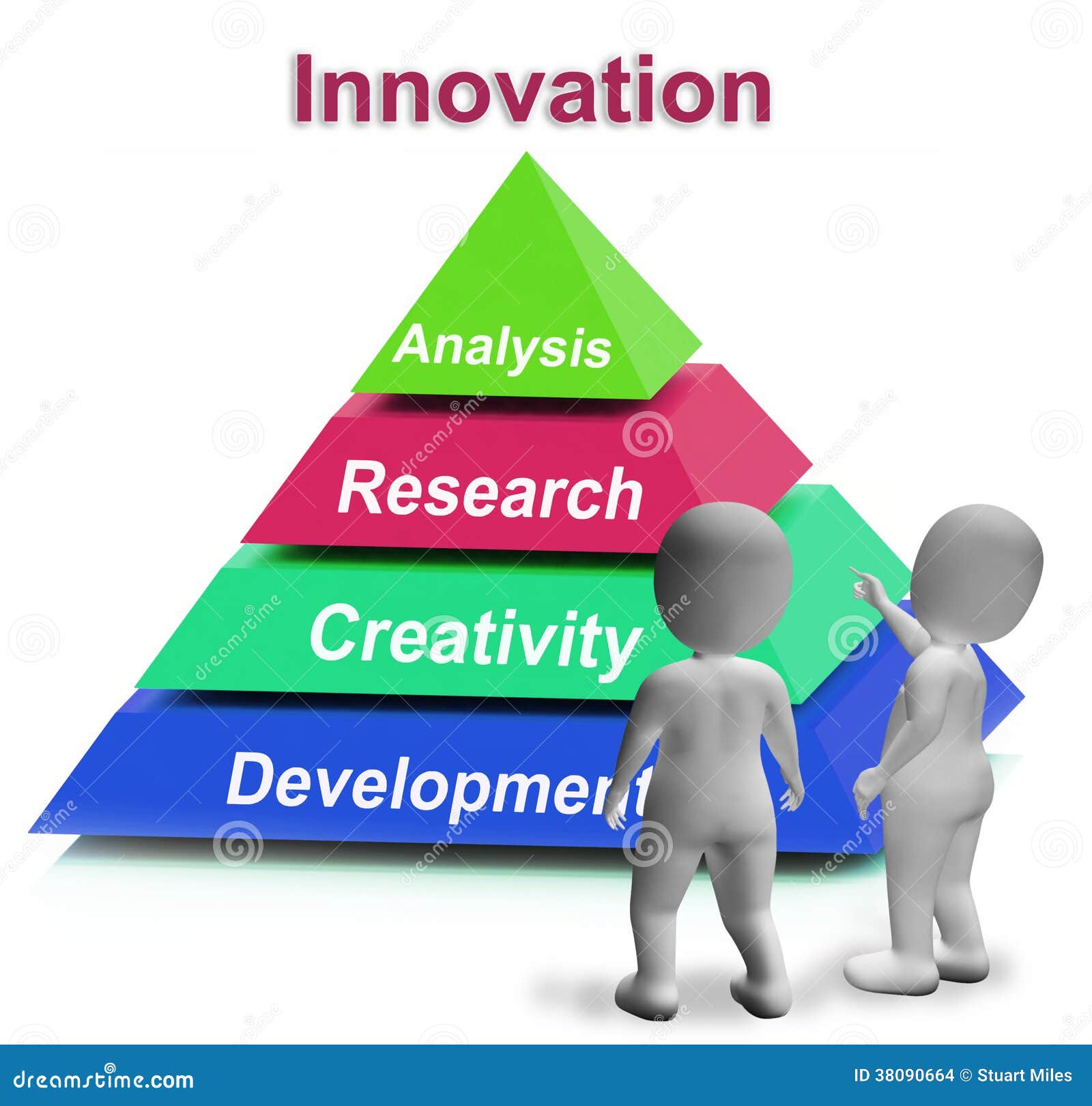 Innovation Pyramid Shows New Stock Illustration - Illustration of ... Innovation Pyramid Shows New Stock Illustration - Illustration of ...