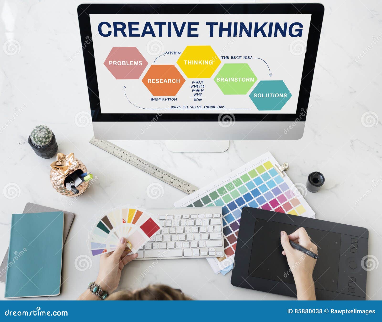 Innovation Strategy Creativity Brainstorming Concept Stock Photo ...