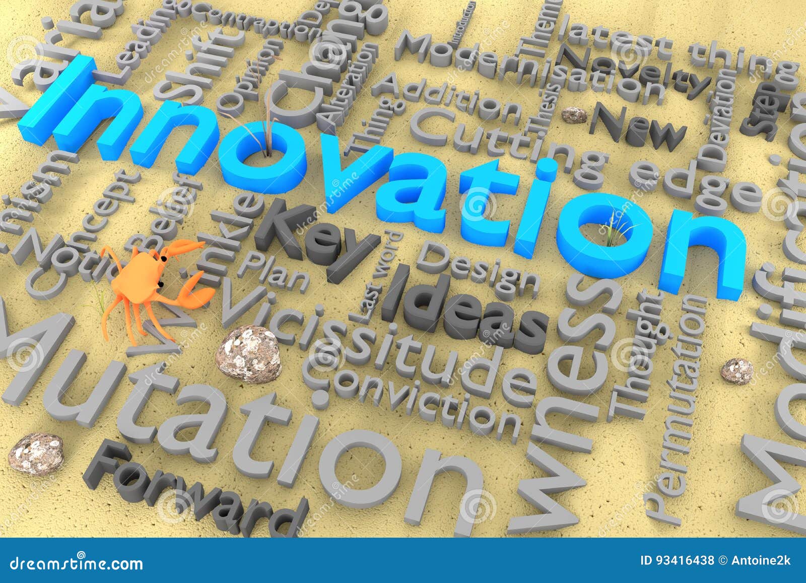 Innovation and Technology Concept Related Words in Tag Cloud on a Sand ...