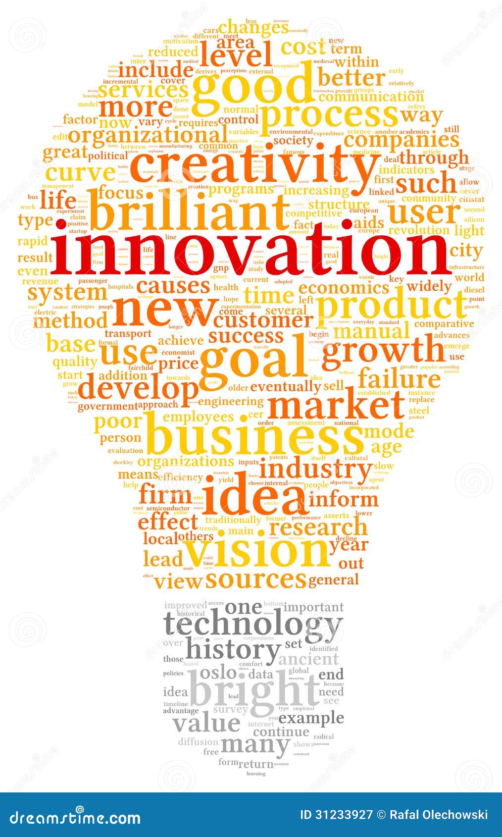 Innovation and Technology Concept in Tag Cloud Stock Illustration ...