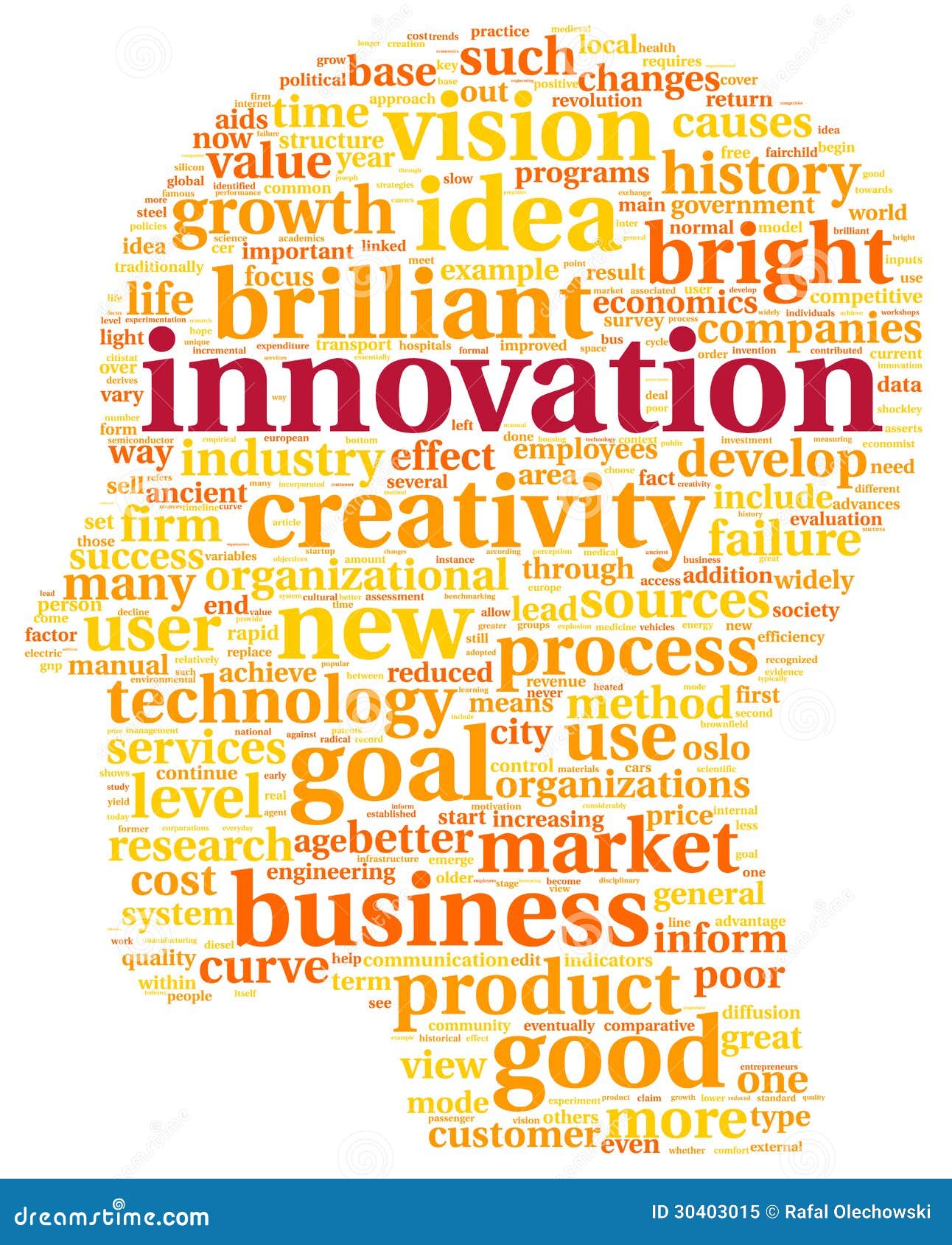 Innovation and Technology Concept in Tag Cloud Stock Illustration ...