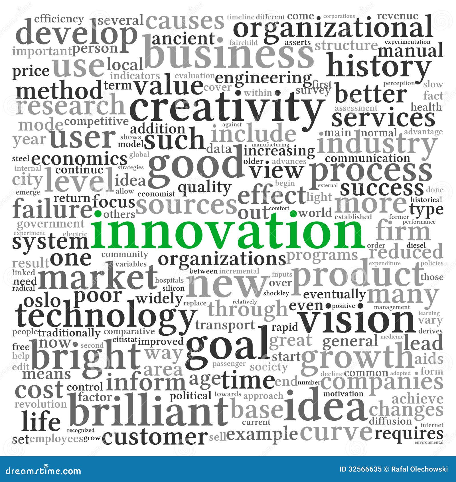 Innovation and Technology Concept in Tag Cloud Stock Illustration ...