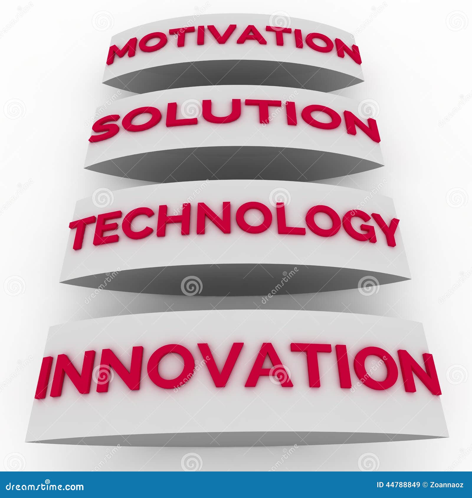 Innovation, Technology, Solution, Motivation Stock Illustration ...