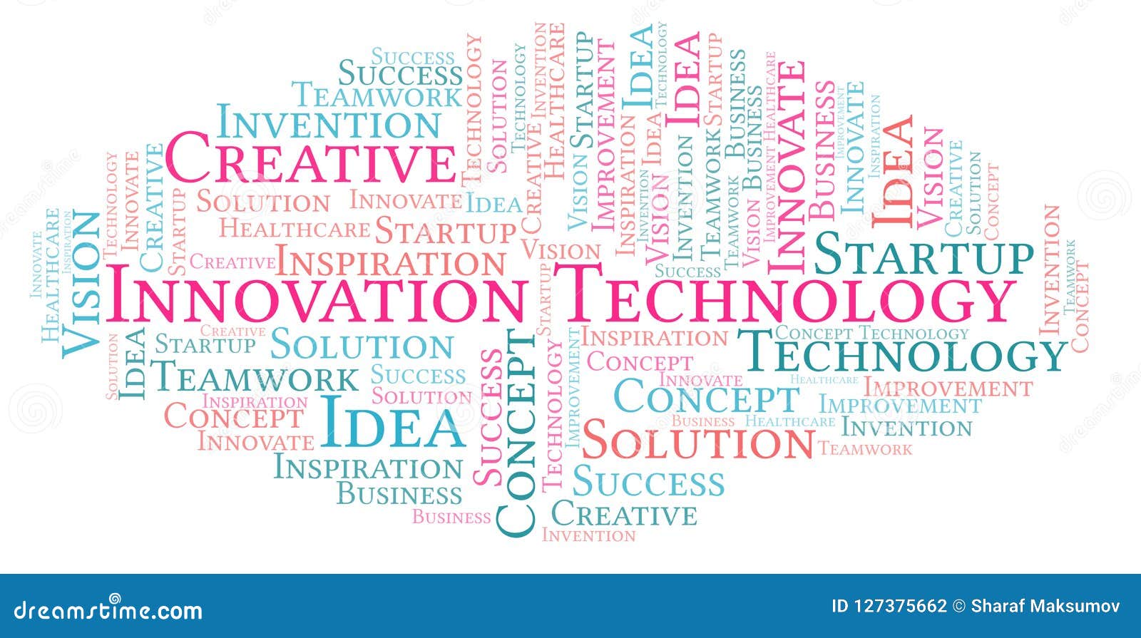 Innovation Technology Word Cloud, Made with Text only. Stock ...