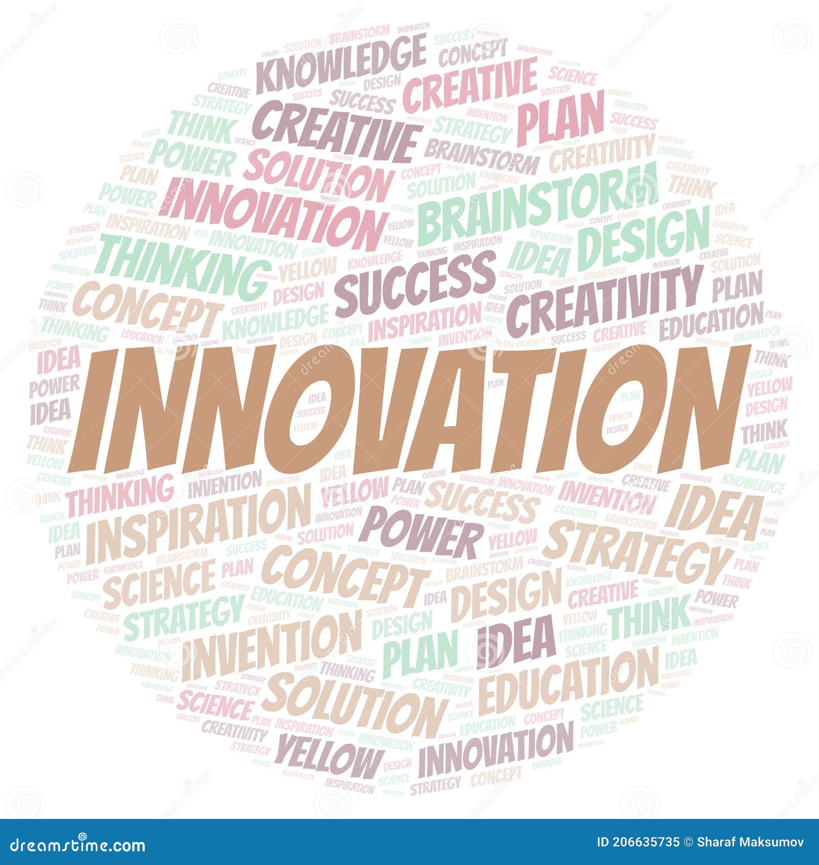 Innovation Typography Word Cloud Create with the Text only. Stock ...