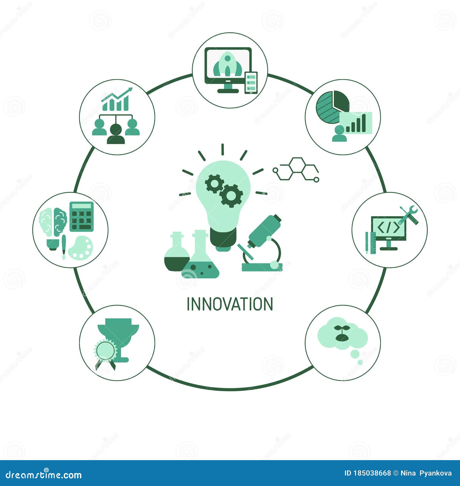 Innovation vector concept stock vector. Illustration of graphic - 185038668