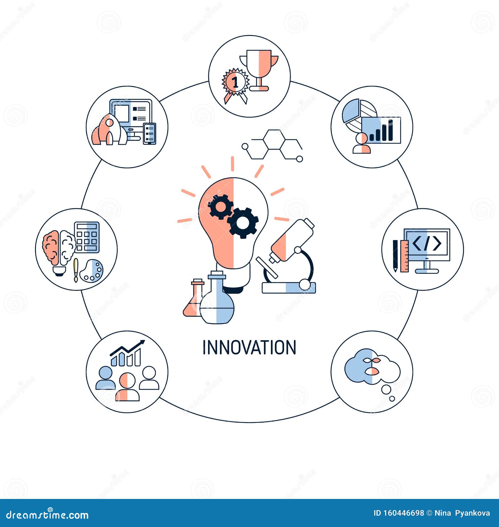 Innovation vector concept stock vector. Illustration of analysis ...