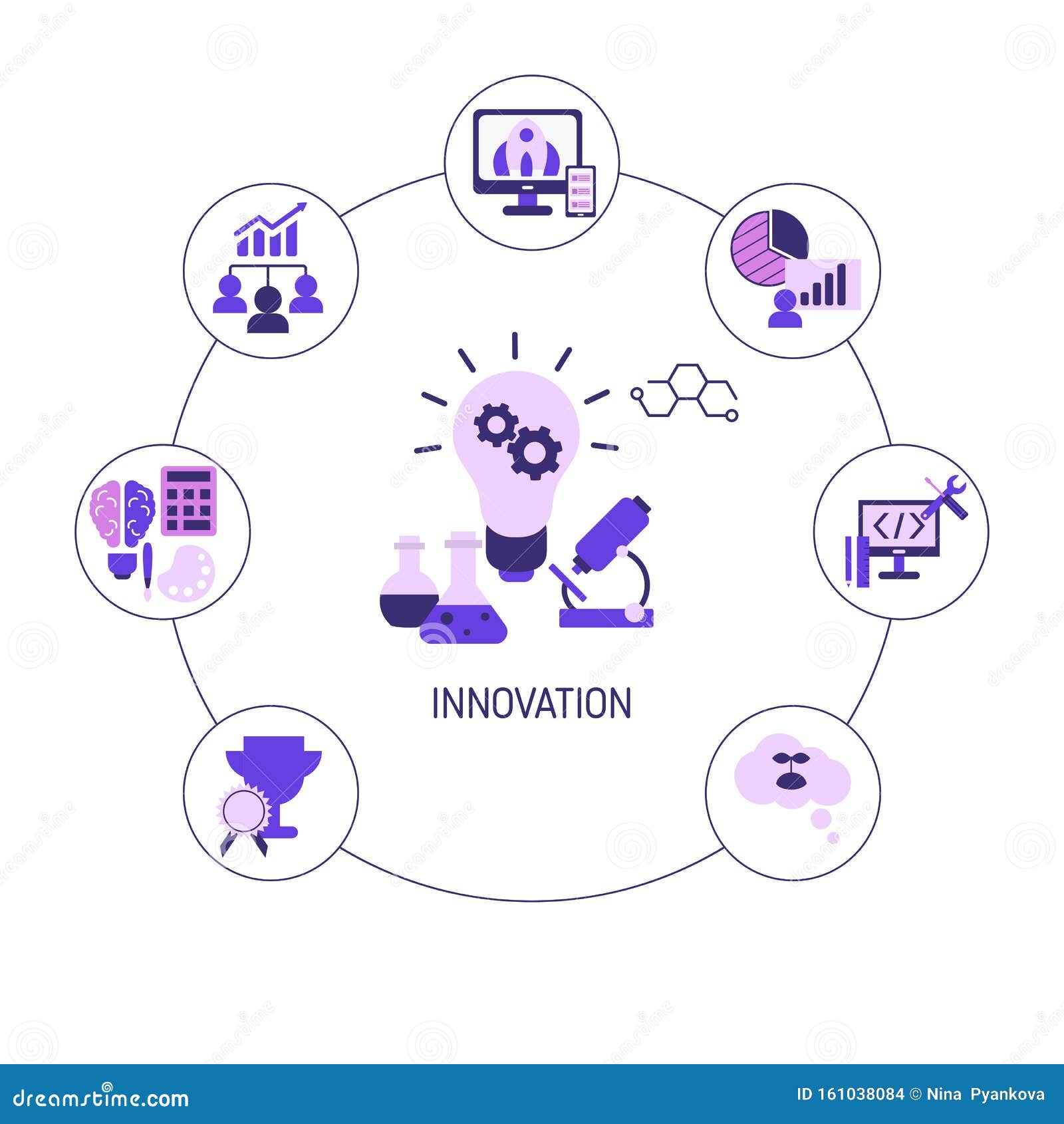 Innovation vector concept stock vector. Illustration of invention ...