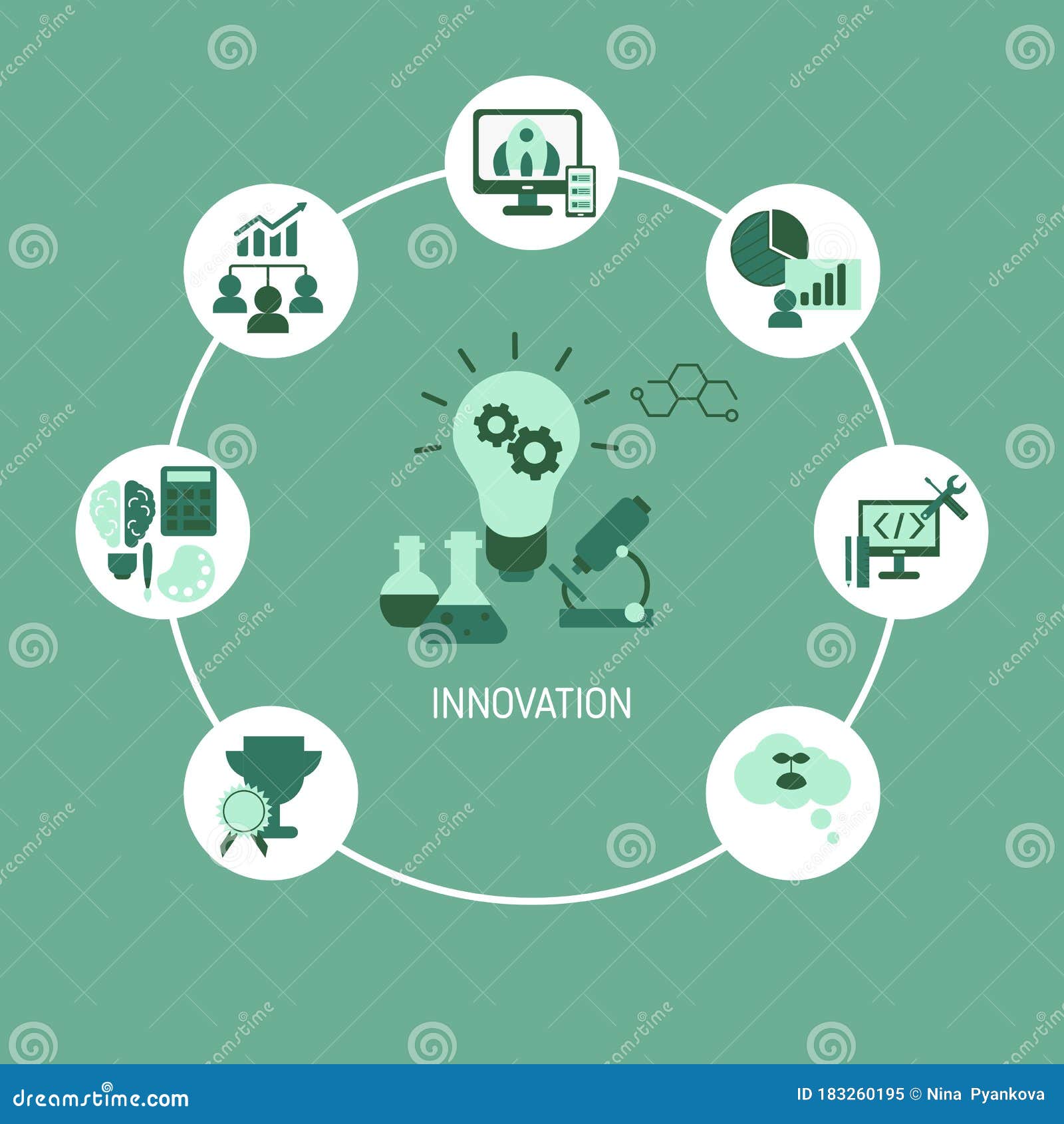 Innovation vector concept stock vector. Illustration of digital - 183260195