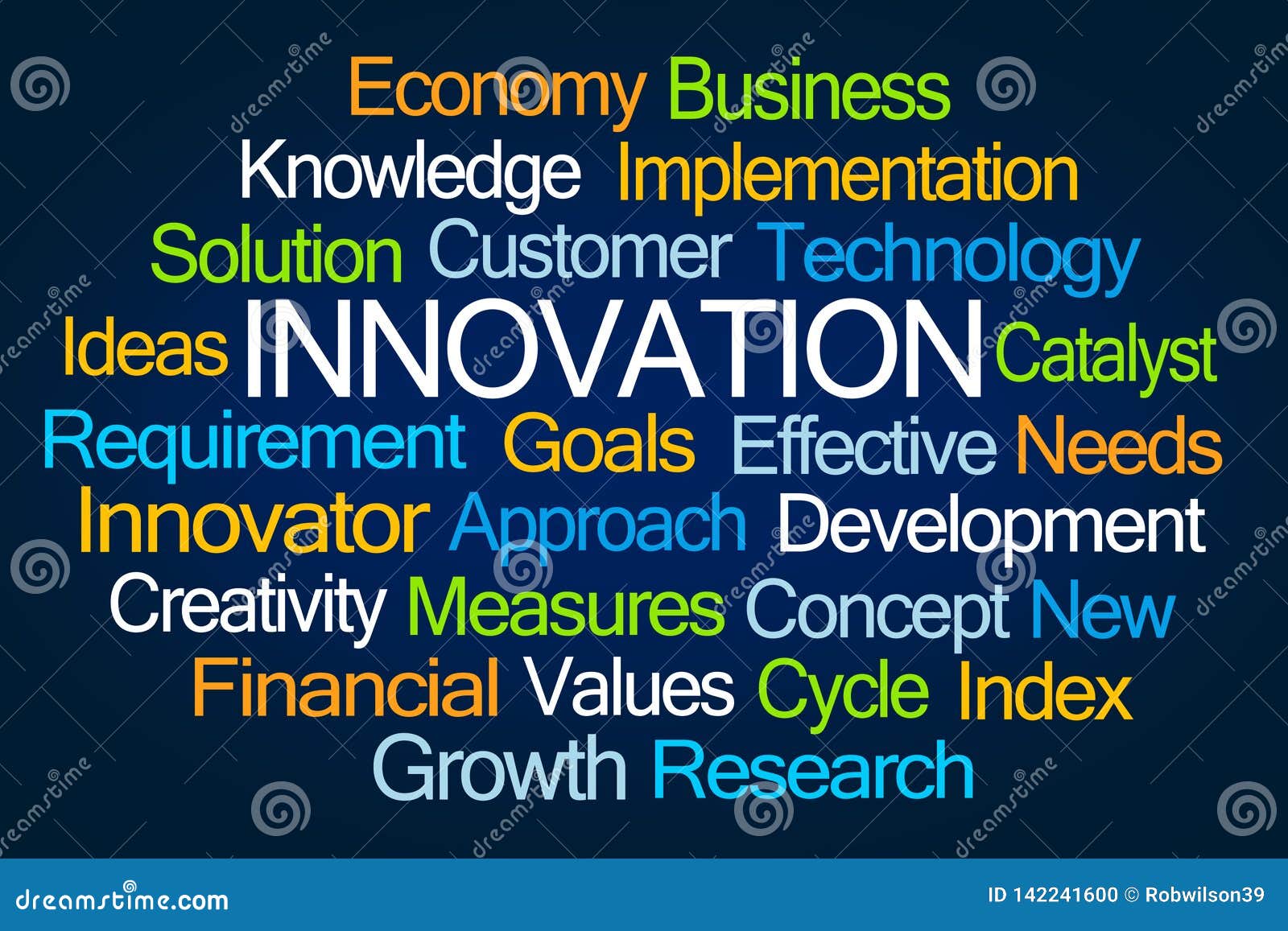 INNOVATION Word On Paper Cut Label, On Black Gears And Cogs On ...