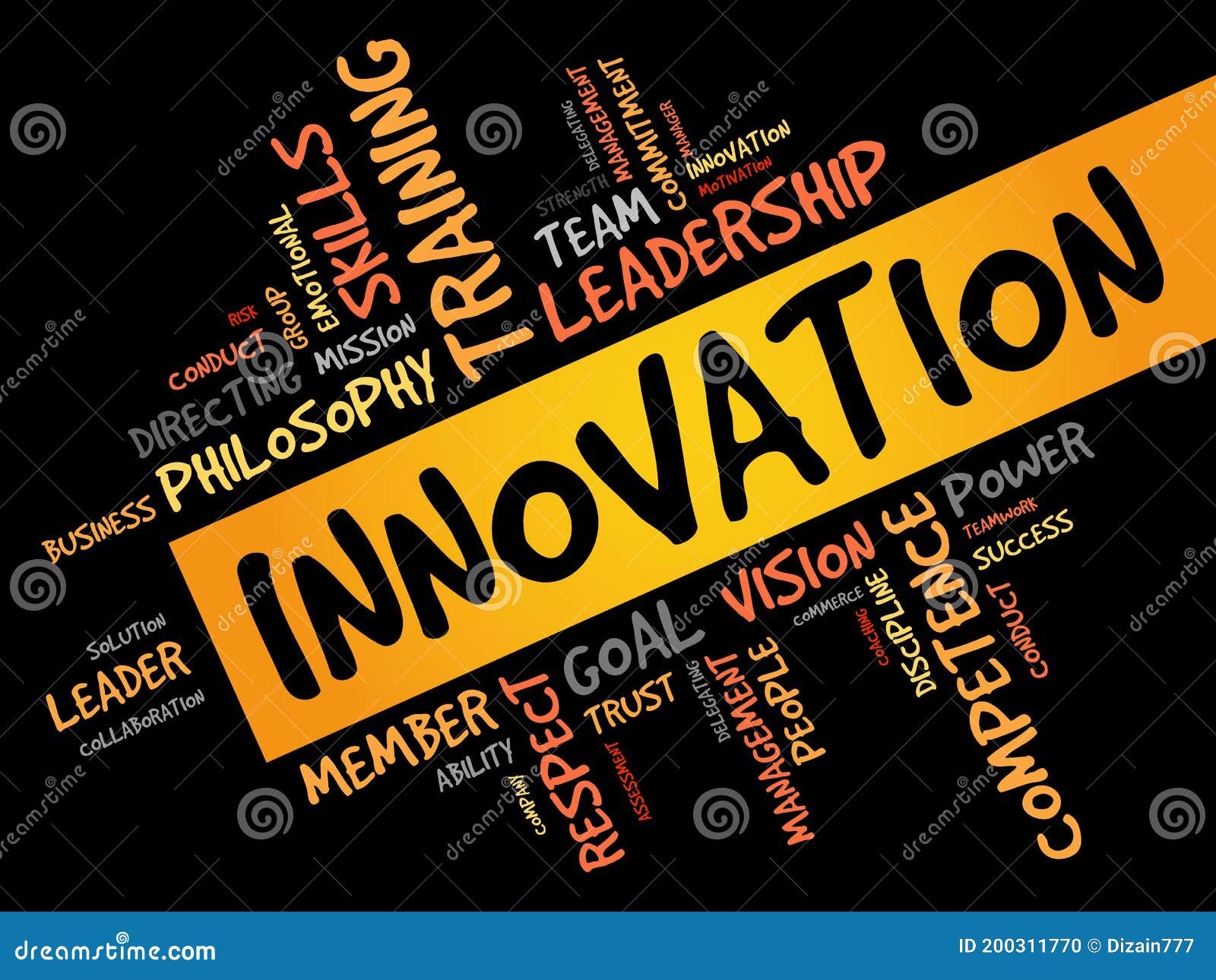 INNOVATION word cloud stock illustration. Illustration of productivity ...