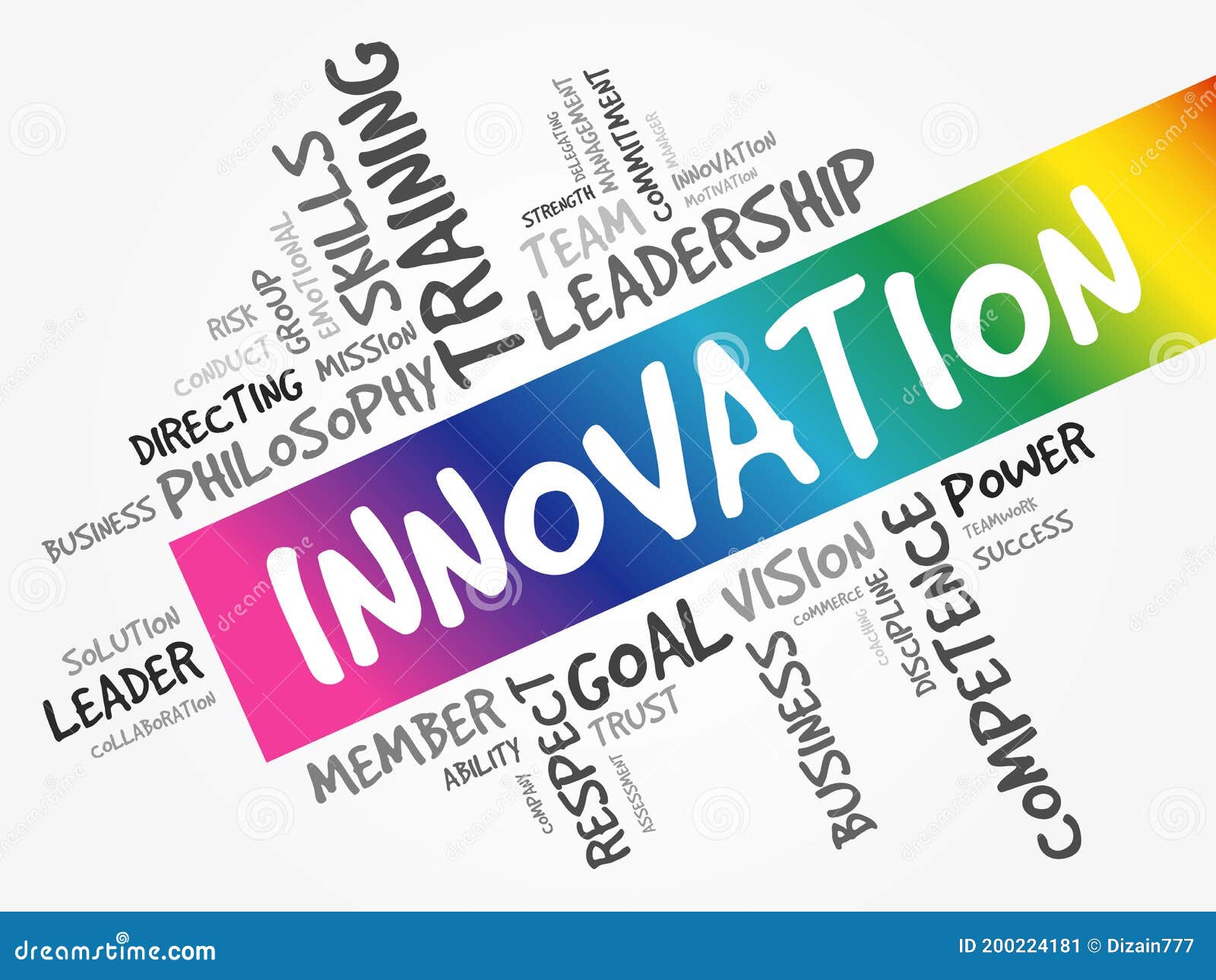 INNOVATION Word Cloud Concept Stock Illustration - Illustration of ...