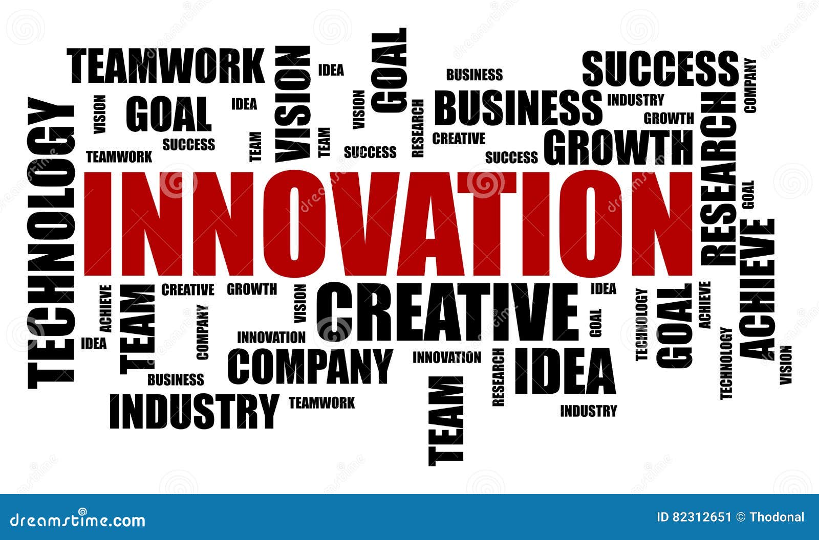 Innovation Word Cloud Concept on White Background Stock Illustration ...