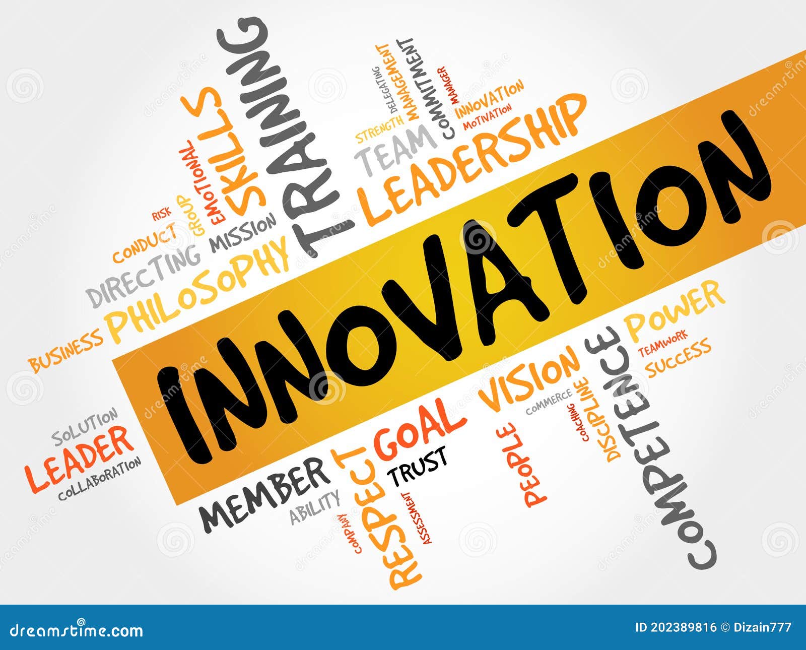 INNOVATION word cloud stock illustration. Illustration of ...