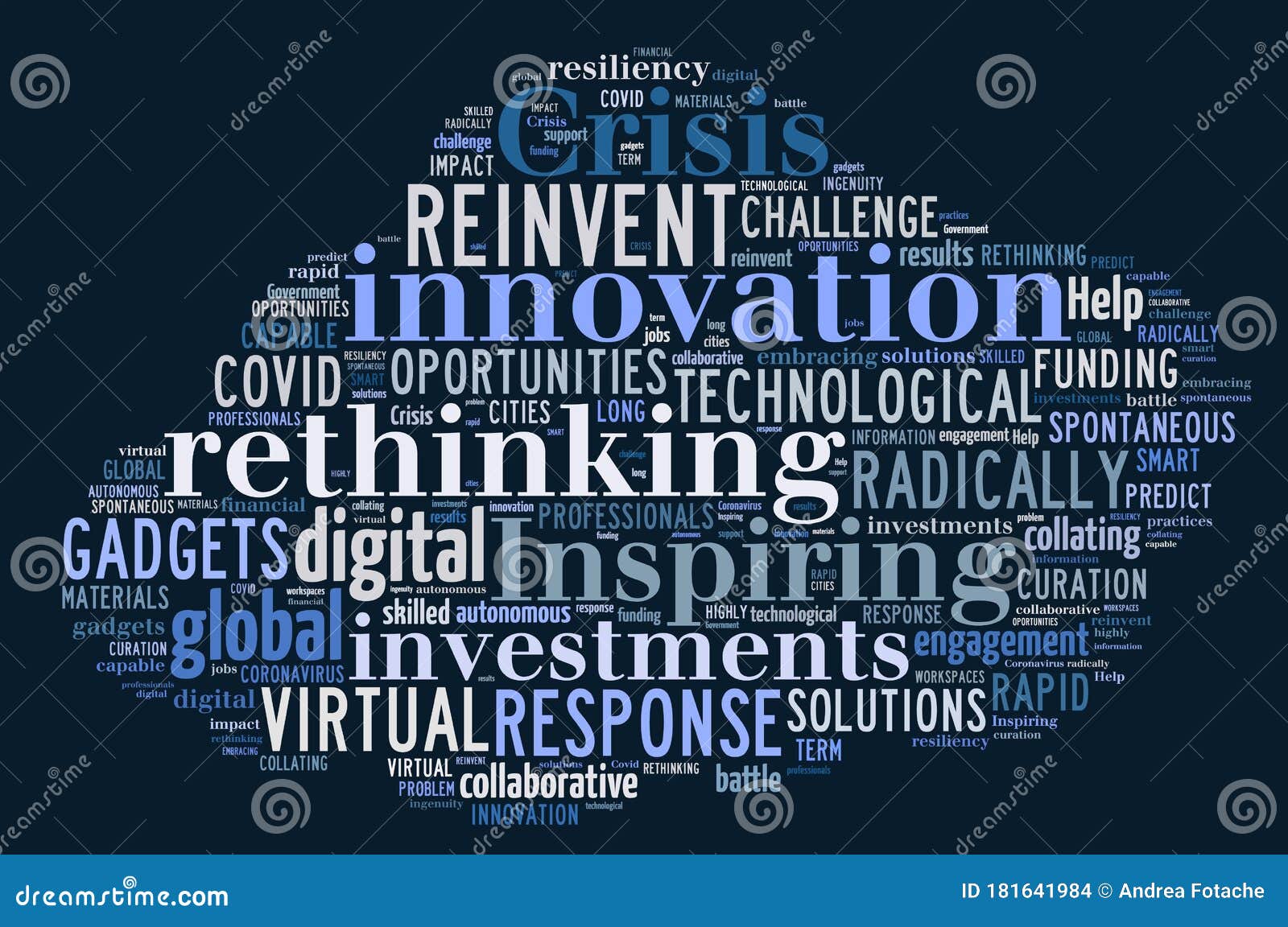Innovation word cloud stock illustration. Illustration of funding ... Innovation word cloud stock illustration. Illustration of funding ...