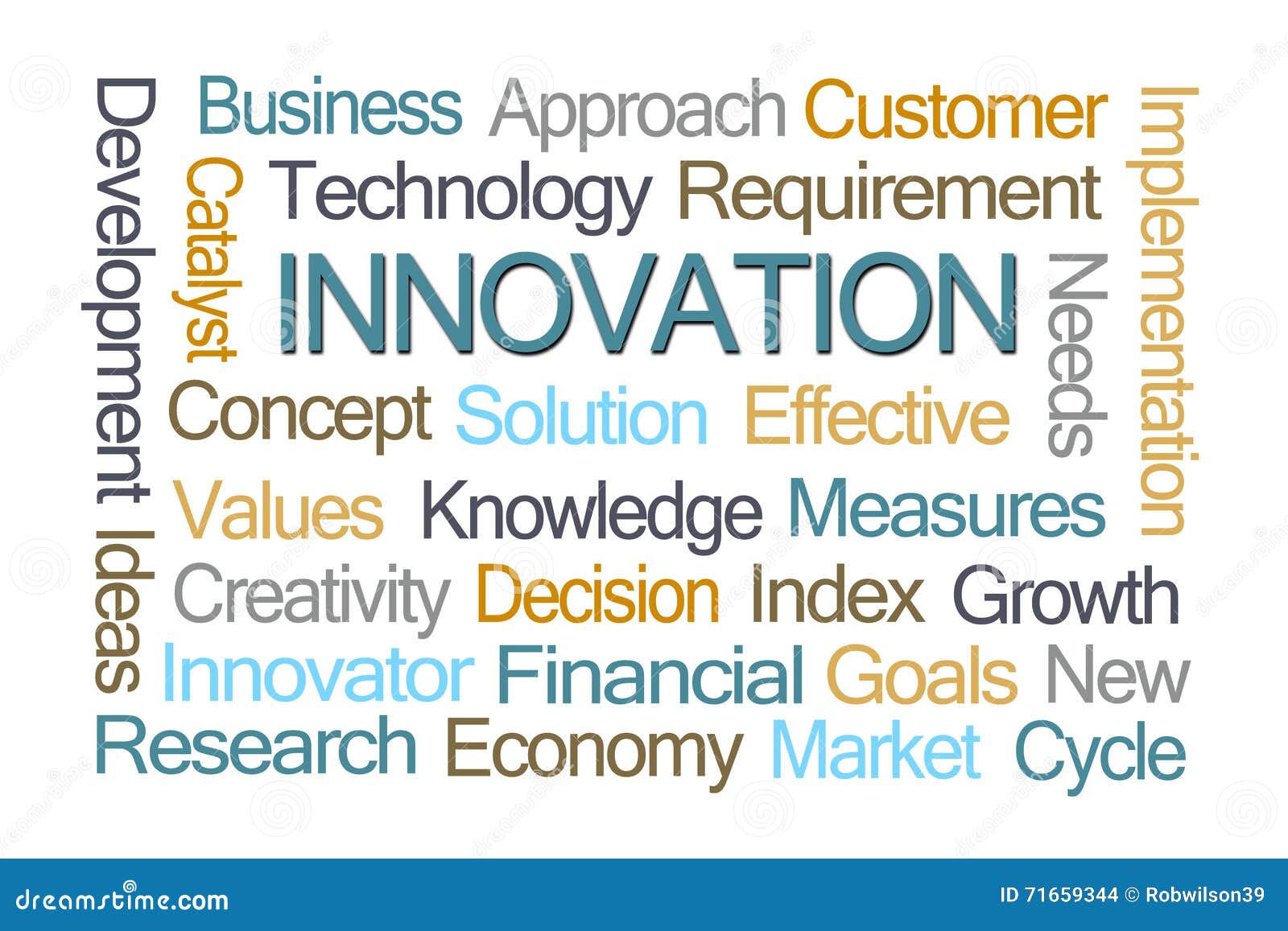 Innovation Word Cloud stock illustration. Illustration of teamwork ...