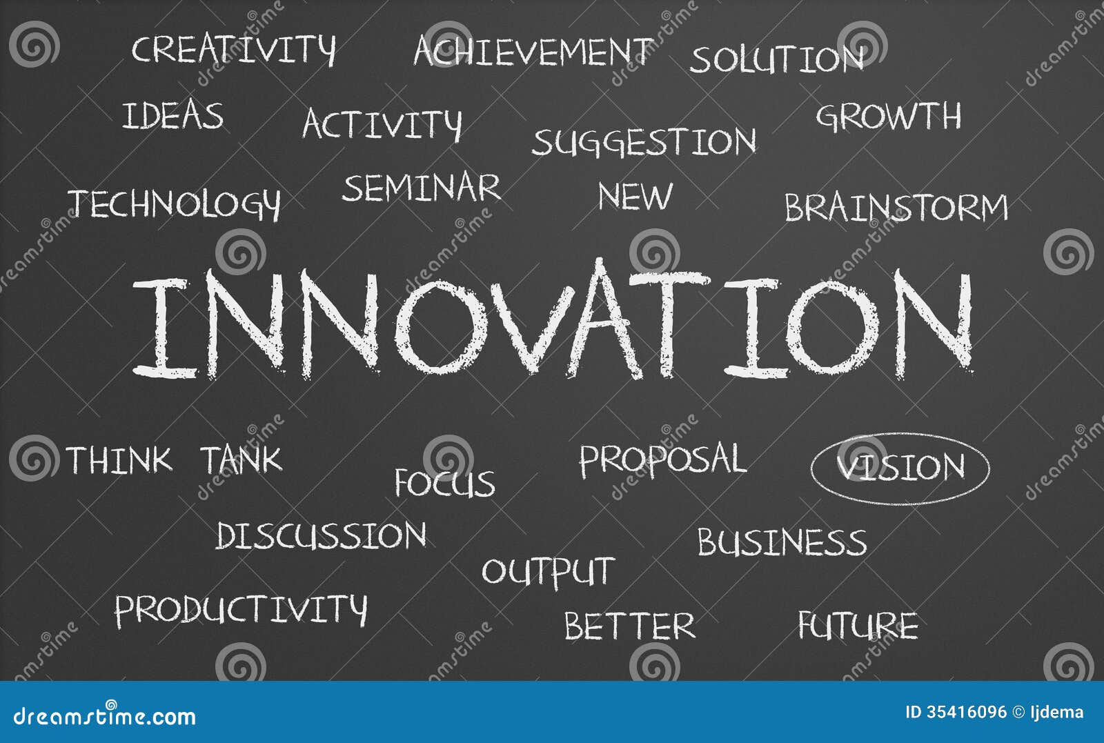 Innovation Word Cloud In Shape Of World Map, Business Concept ...