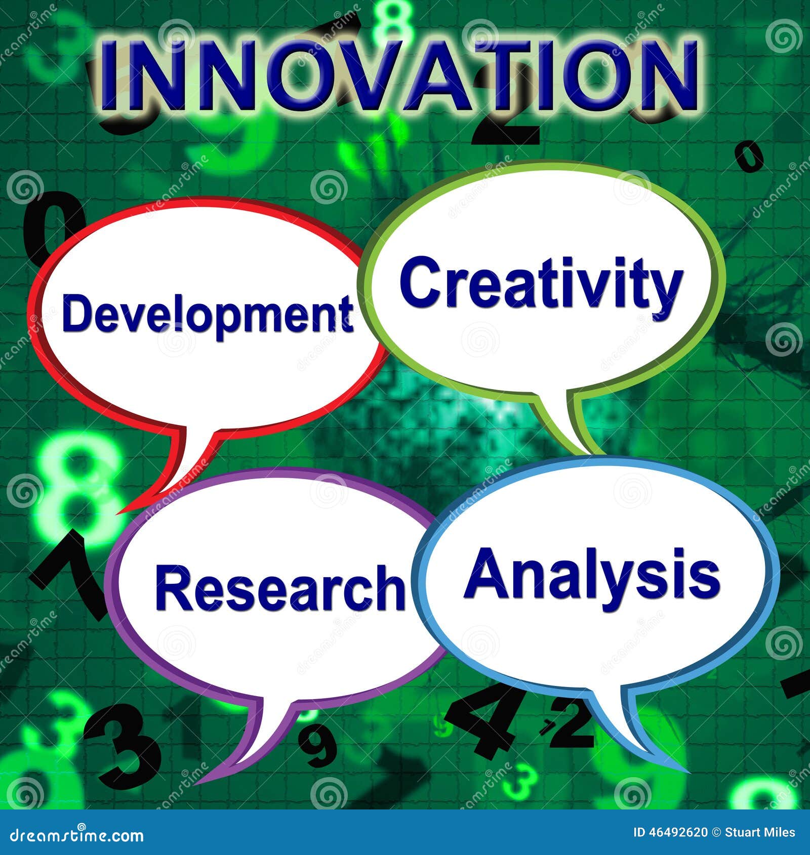 Revolution Words Cycle Change Innovation Evolution Royalty-Free Stock ...