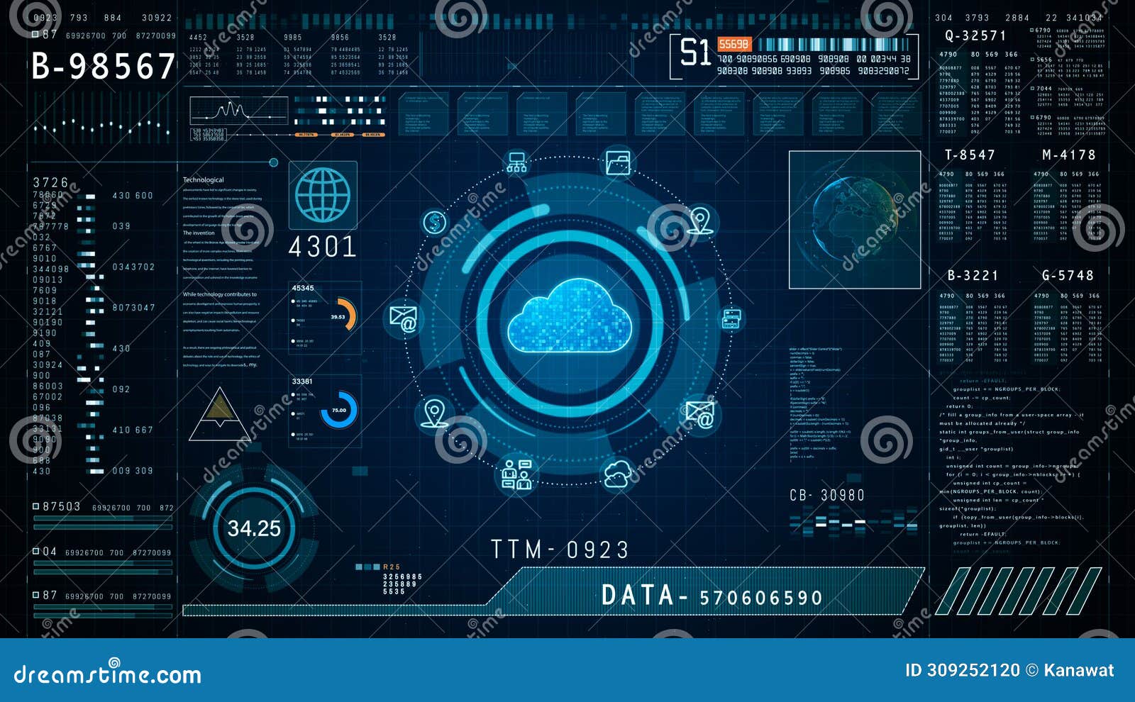 Innovative Cloud Computing Security Dashboard with Advanced Encryption ...