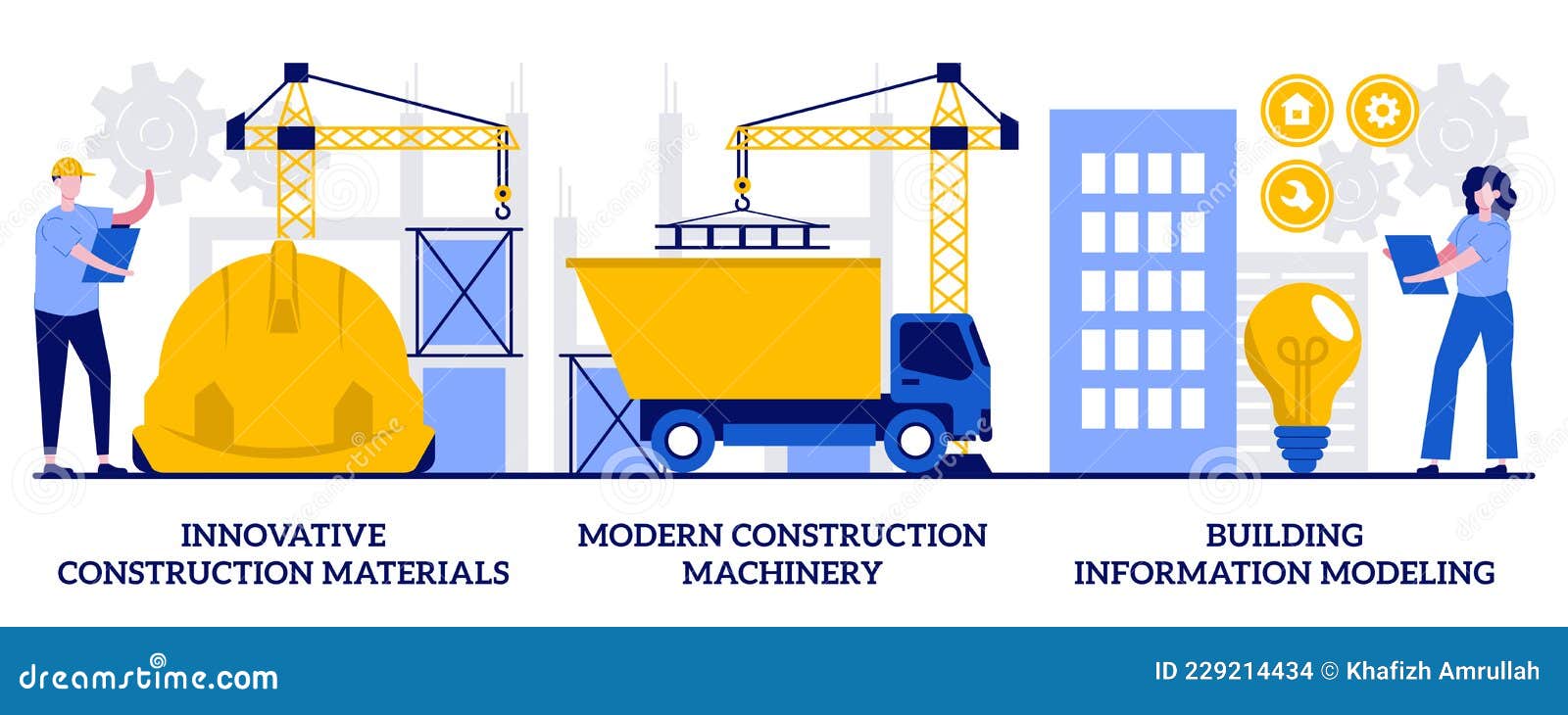 Innovative Construction Materials, Modern Machinery, Building ...
