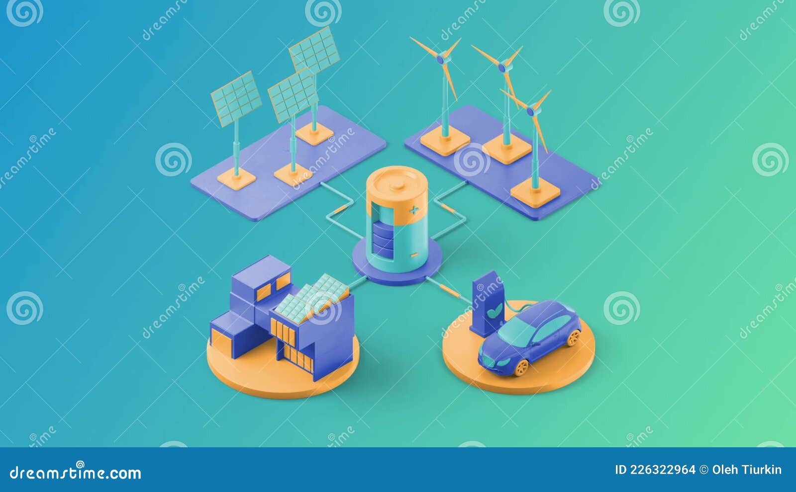 Innovative Green Technologies, Smart Systems and Recycling for ...