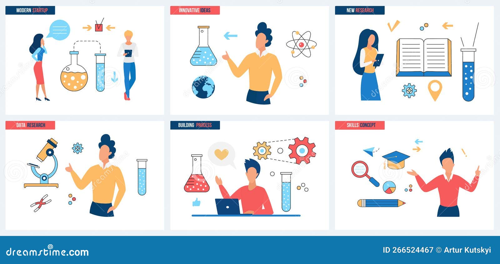 Innovative Idea of Modern Science Startup, Process of Skill Development ...