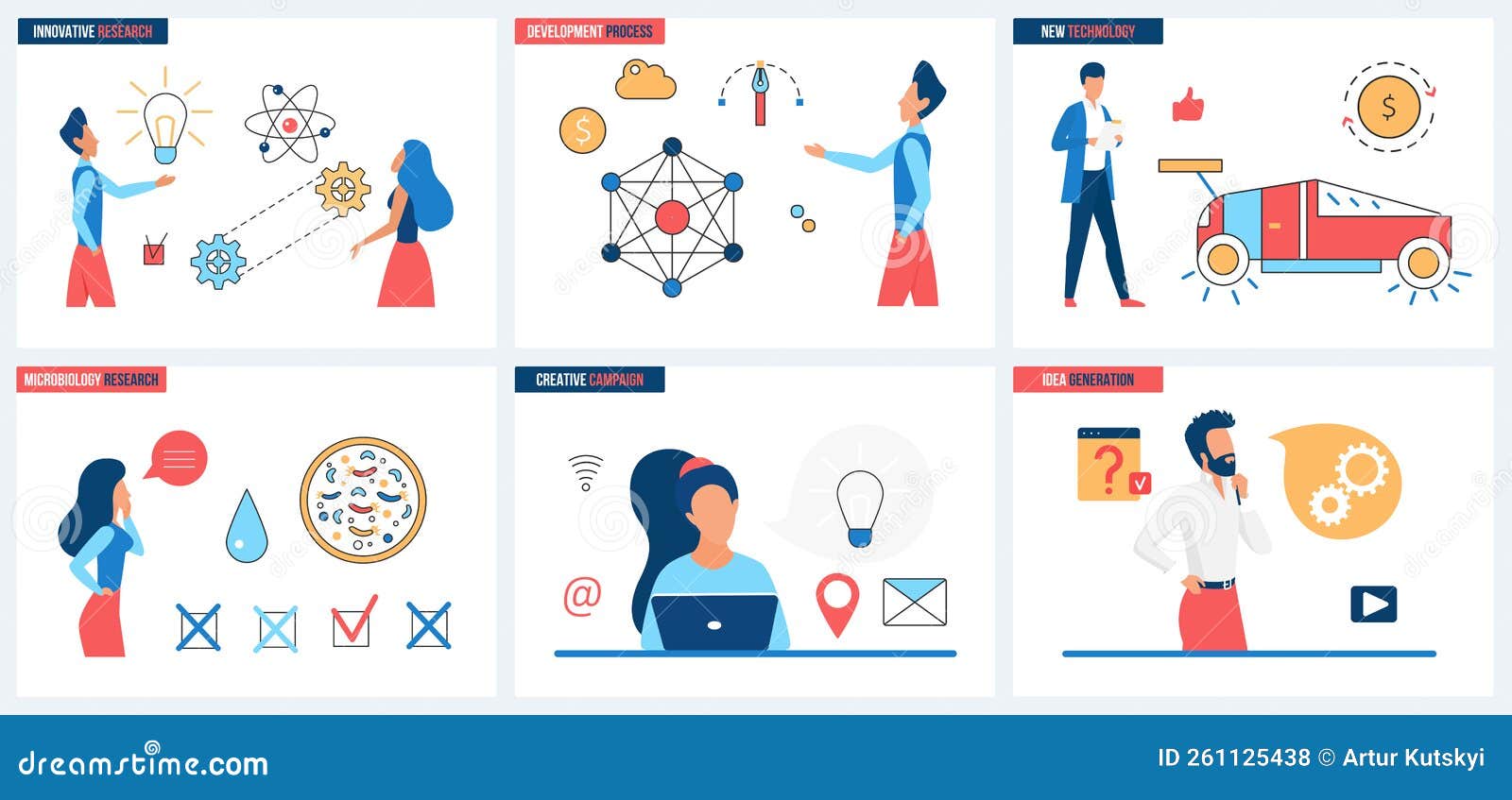 Innovative Research and Technology, Process of Creative Idea Generation ...