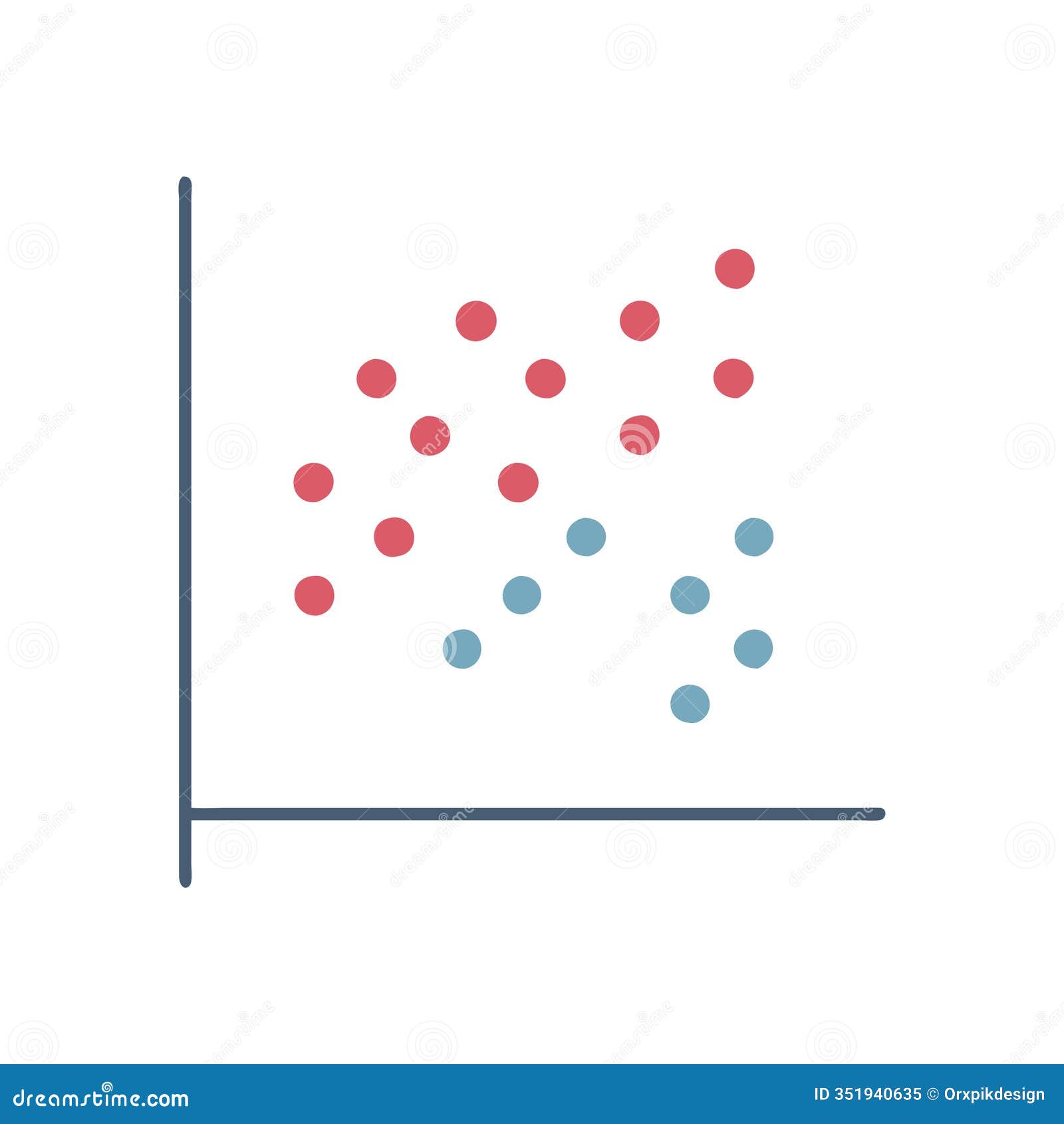 Innovative Scatter Plot Illustration Cartoon Vector | CartoonDealer.com ...