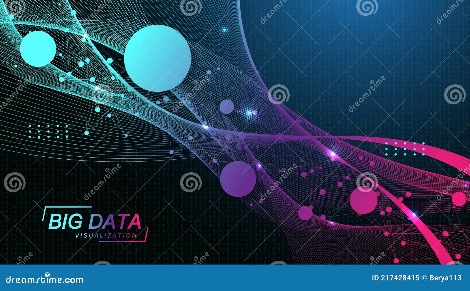 Innovative Technologies for Processing Big Data, Analysis and ...