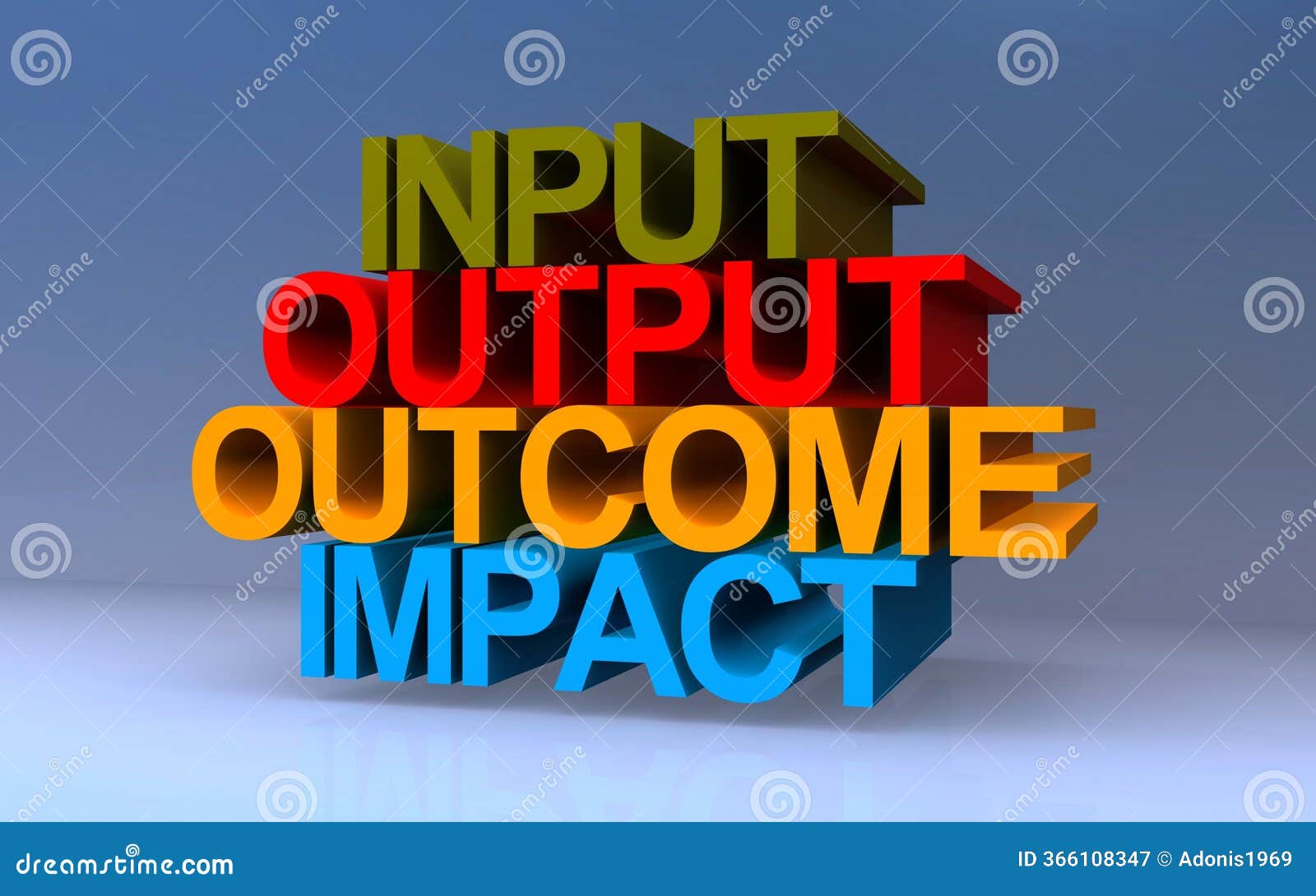 Outcome Measurement Royalty-Free Stock Image | CartoonDealer.com #85716754