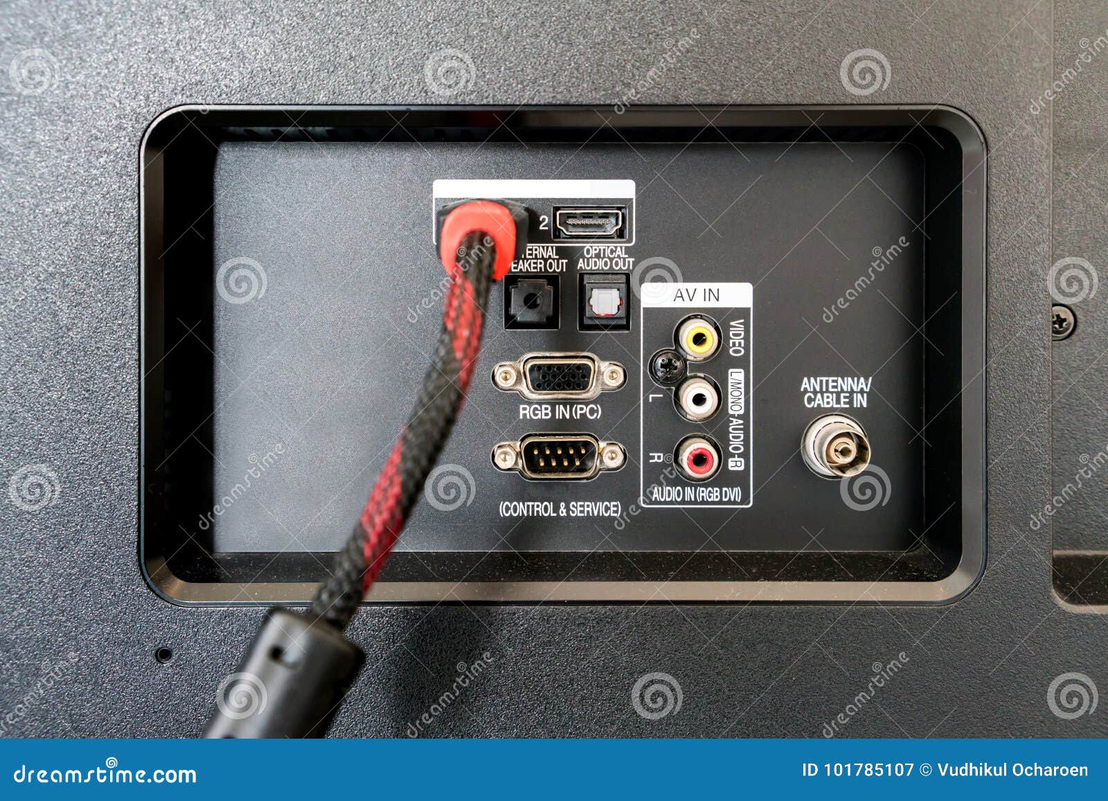Input Output Panel on the Back of TV Stock Image - Image of metal ...
