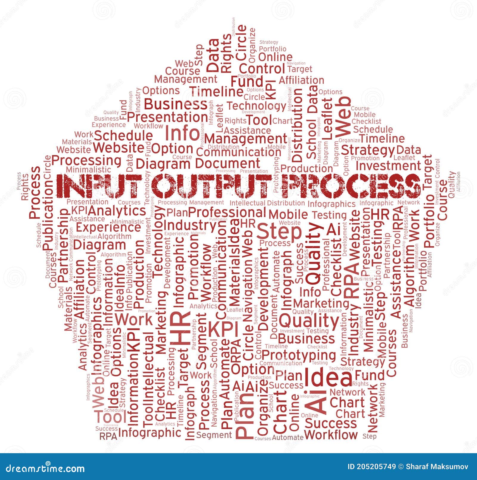 Input Output Process Typografia Word Cloud Create Com Apenas Texto ...