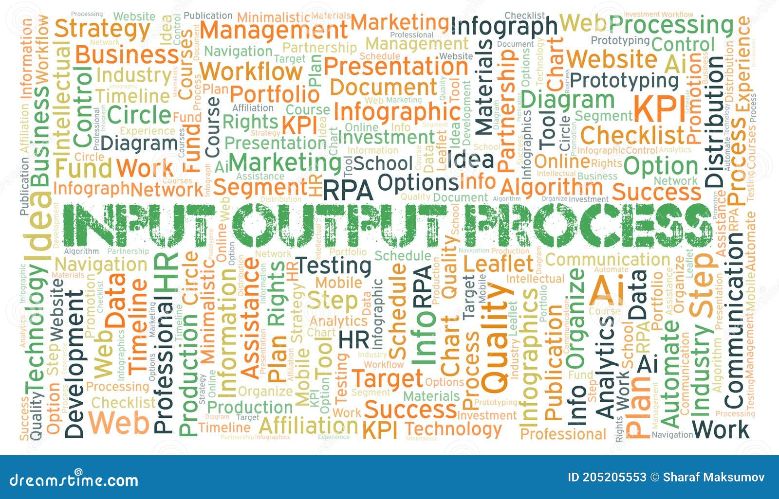 Input Output Process Typography Word Cloud Create With The Text Only