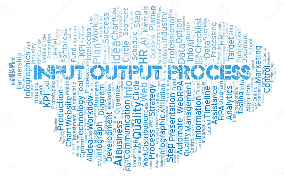 Input Output Process Typography Word Cloud Create with the Text only ...