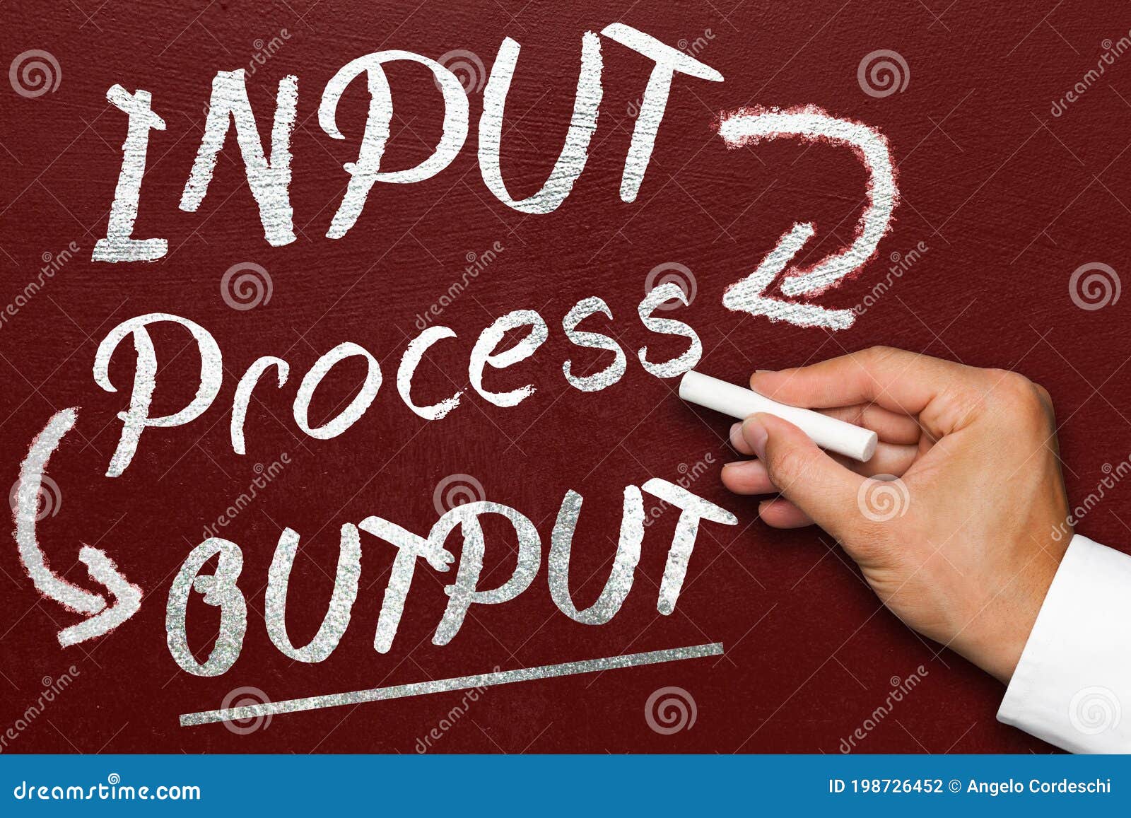Input Process Output Feedback Diagram Concept Royalty-Free Stock ... Input Process Output Feedback Diagram Concept Royalty-Free Stock ...