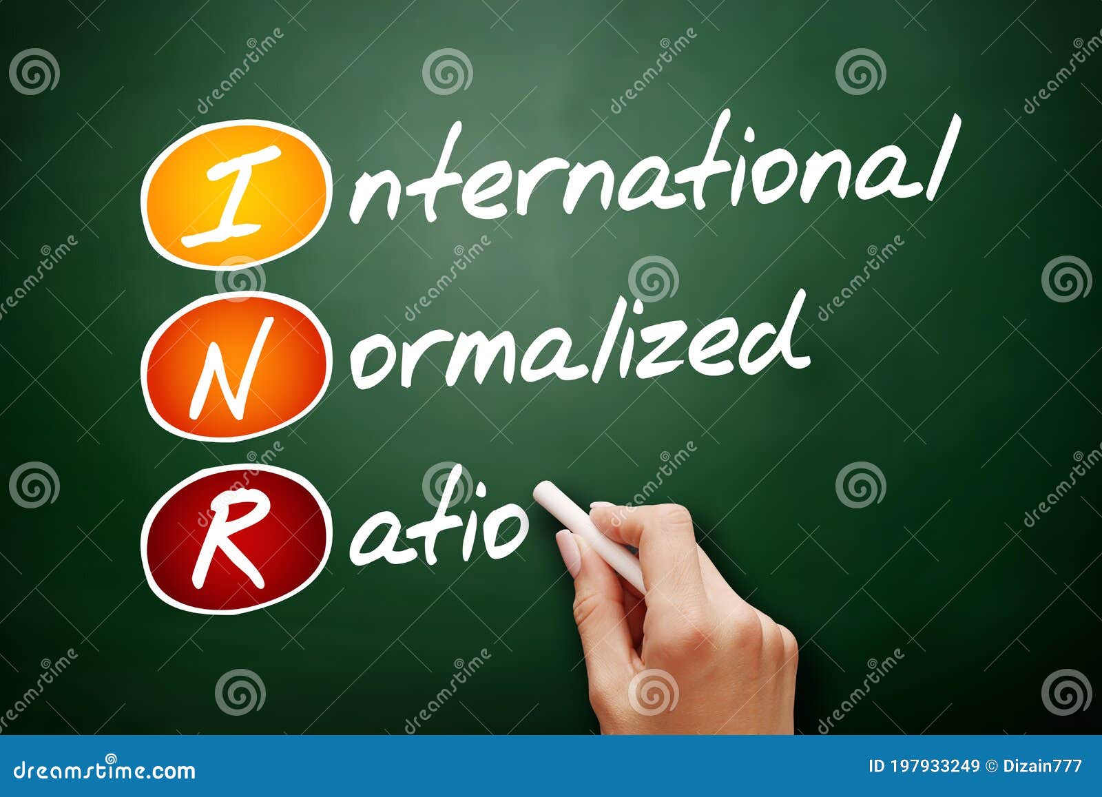 INR - International Normalized Ratio Acronym, Concept on Blackboard ...