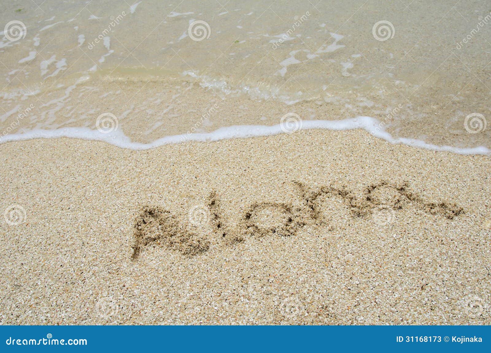 Inscription Aloha on the Sand at the Beach. Stock Image - Image of ...